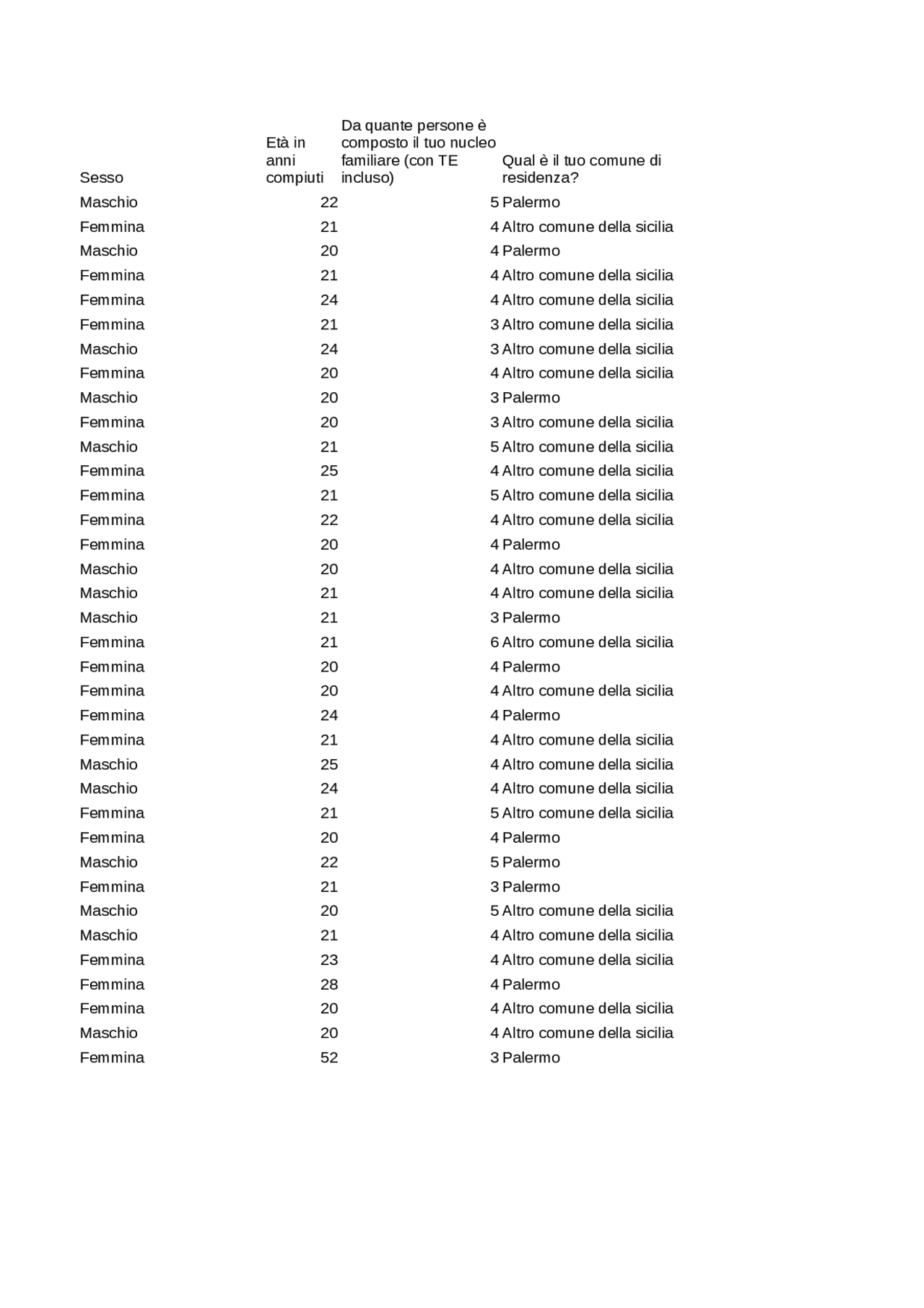 Riassunto Statistica Docsity