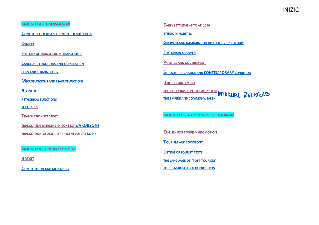 Riassunti Moduli A B D Dispense Di Lingua Inglese Docsity
