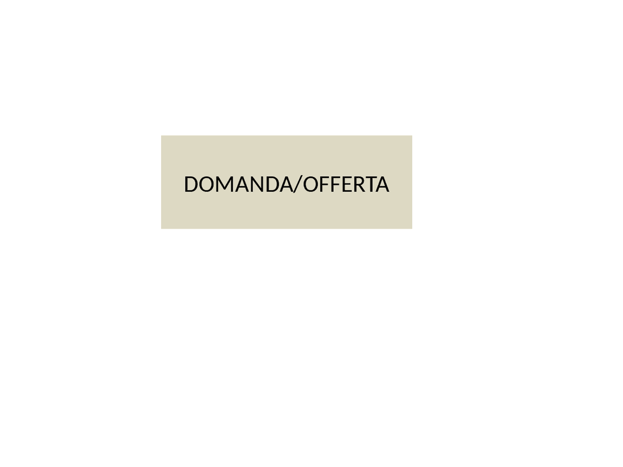 Introduzione Alla Microeconomia Docsity