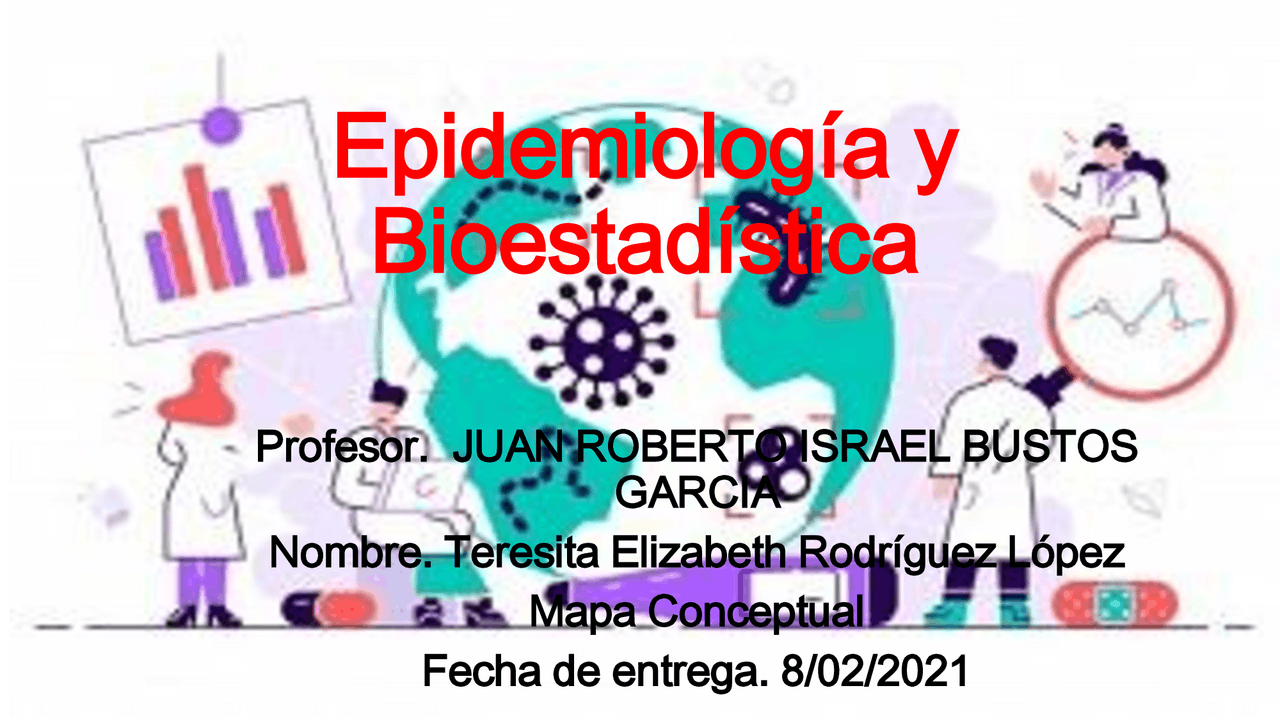 Actividad Epidemiologia Y Bioestadistica Ejercicios De Epidemiología