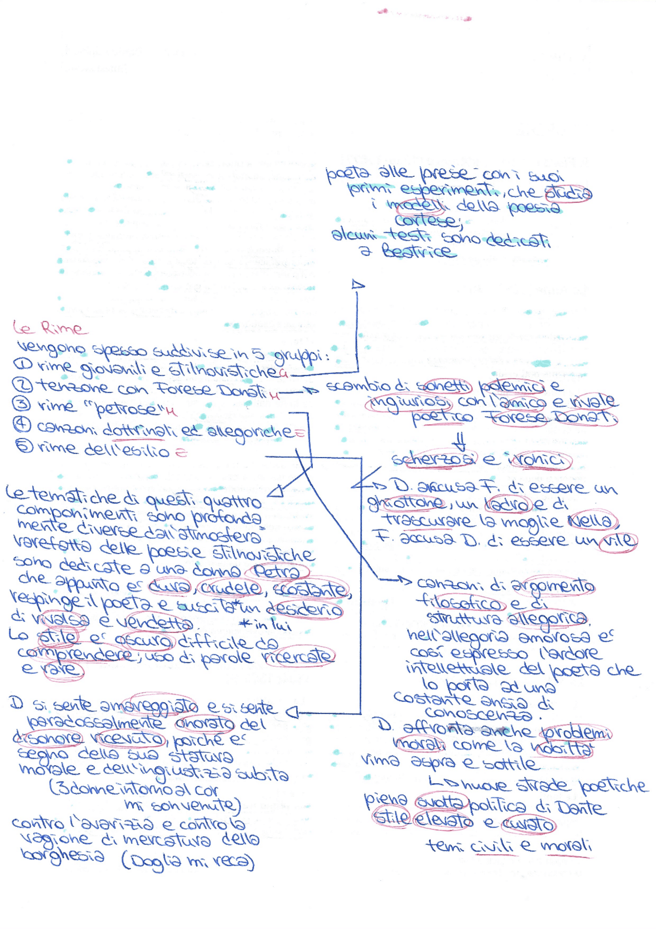 Rime Di Dante Alighieri Docsity