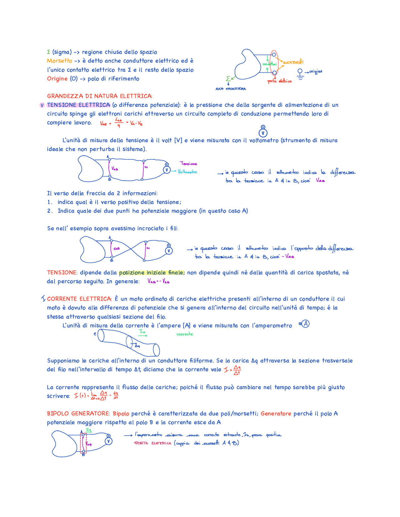 Sintesi Elettrotecnica 5 Cfu Docsity