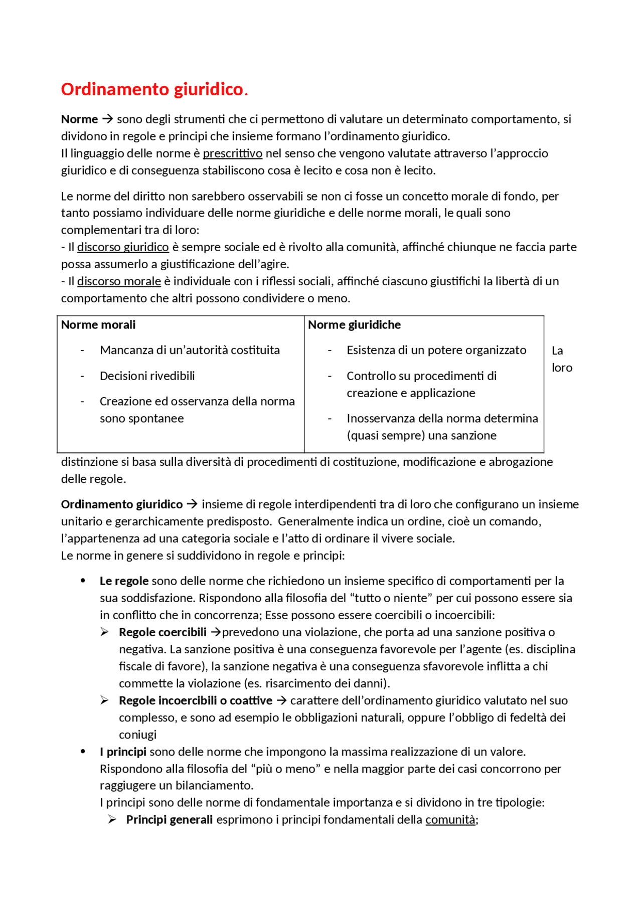 Diritto Privato Perlingieri Sbobinature Di Diritto Docsity