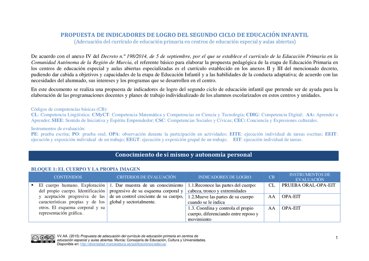 Desarrollo Infantil Etapas Monografías Ensayos De Desarrollo