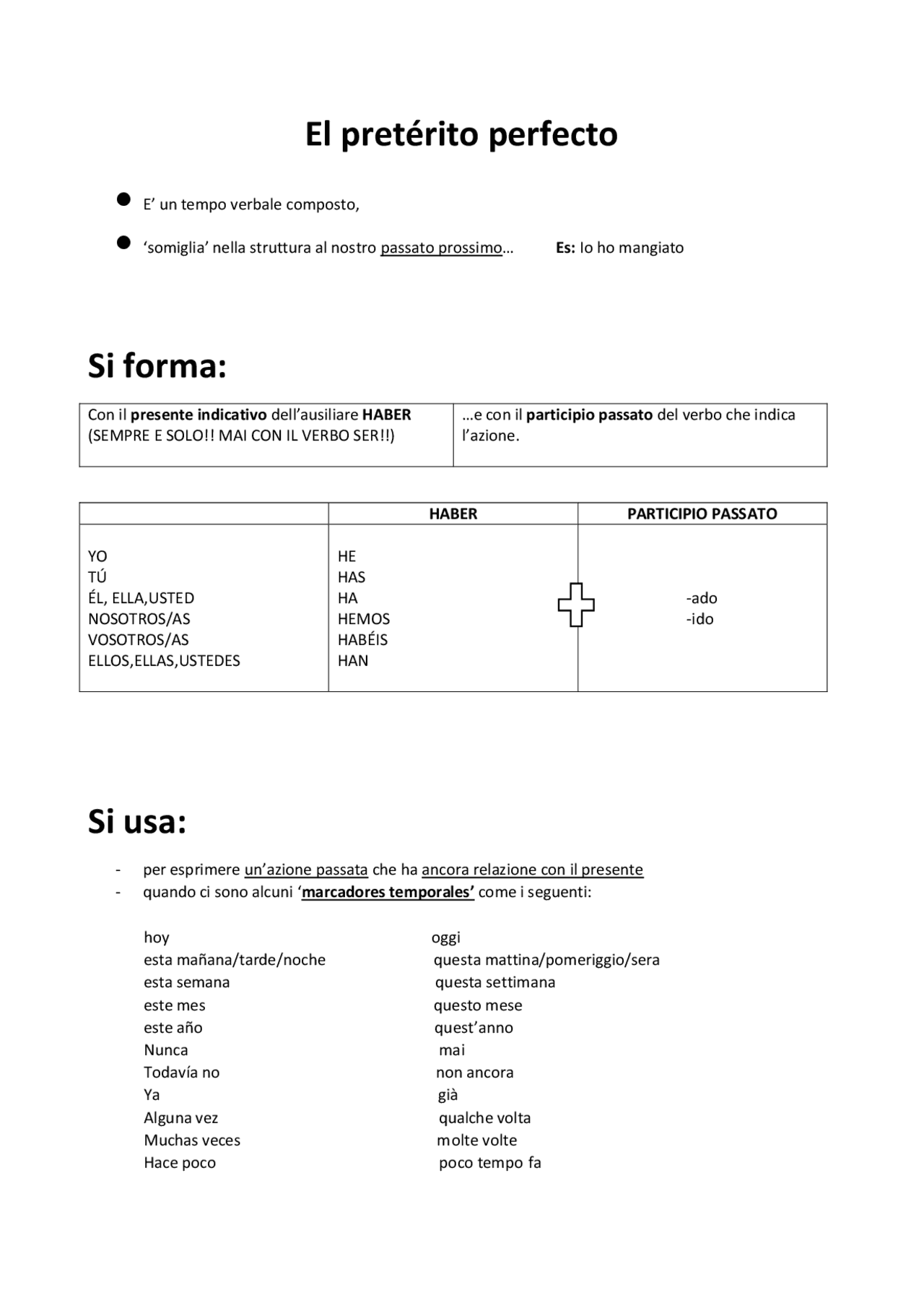 El preterito perfecto | Schemi e mappe concettuali di Lingua Spagnola ...