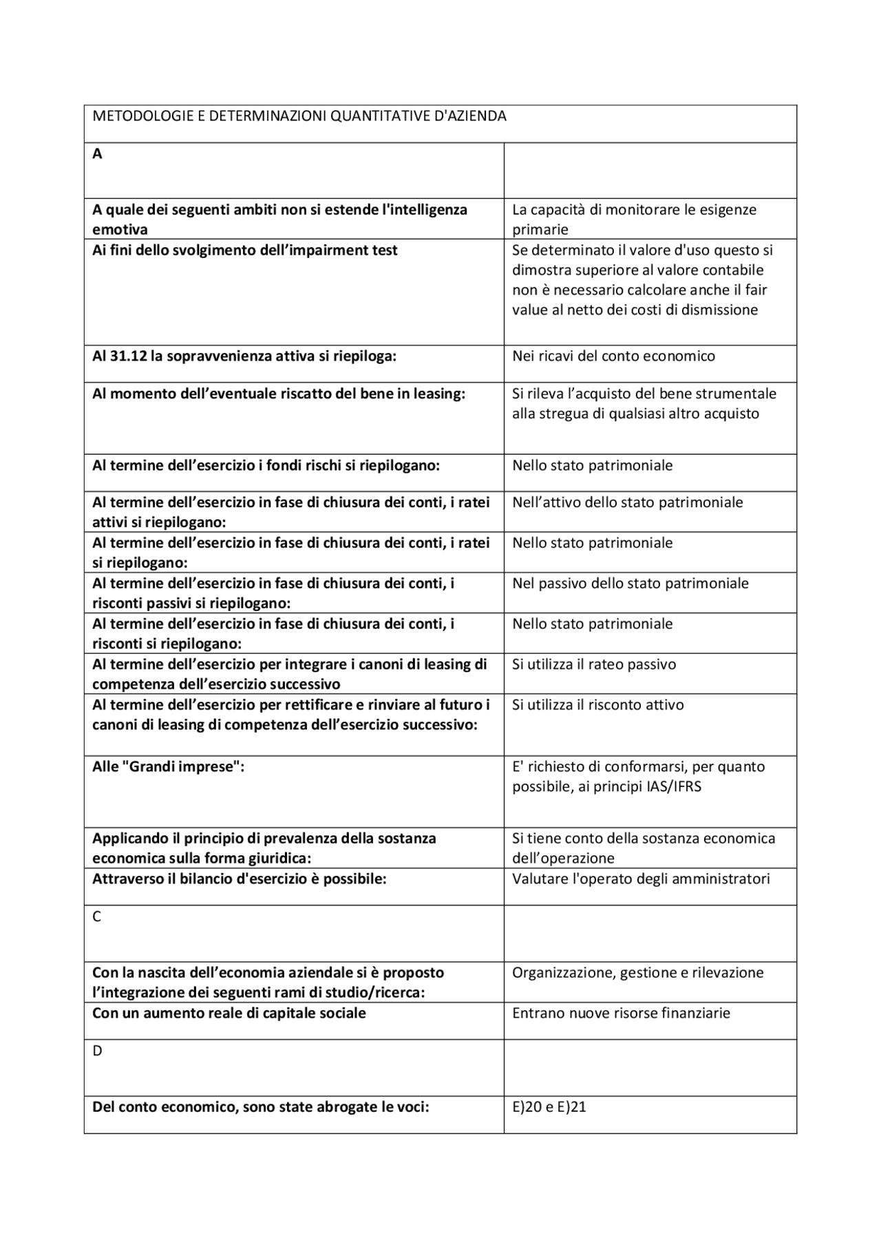 Test Metodologie Pegaso Docsity