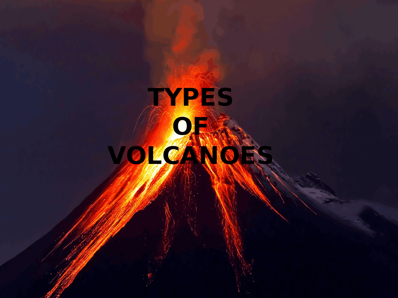 Learn More About Different Types of Volcanoes | Assignments Earth ...