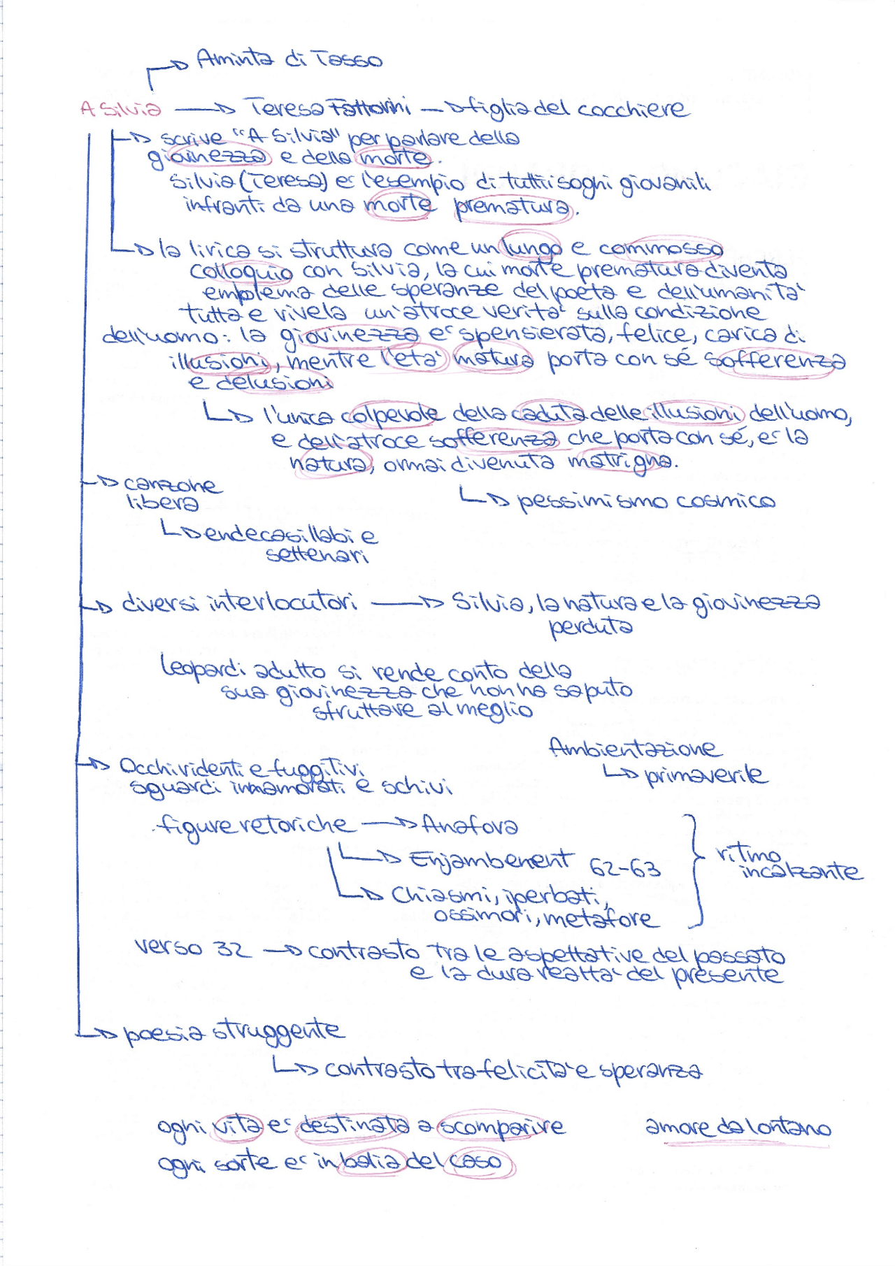 A Silvia Poesia Di Leopardi Docsity