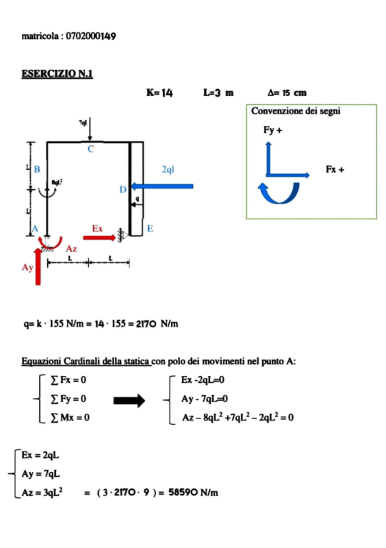 Elaborato Fisica Sperimentale V316 Ingegneria Vivile Pegaso Docsity