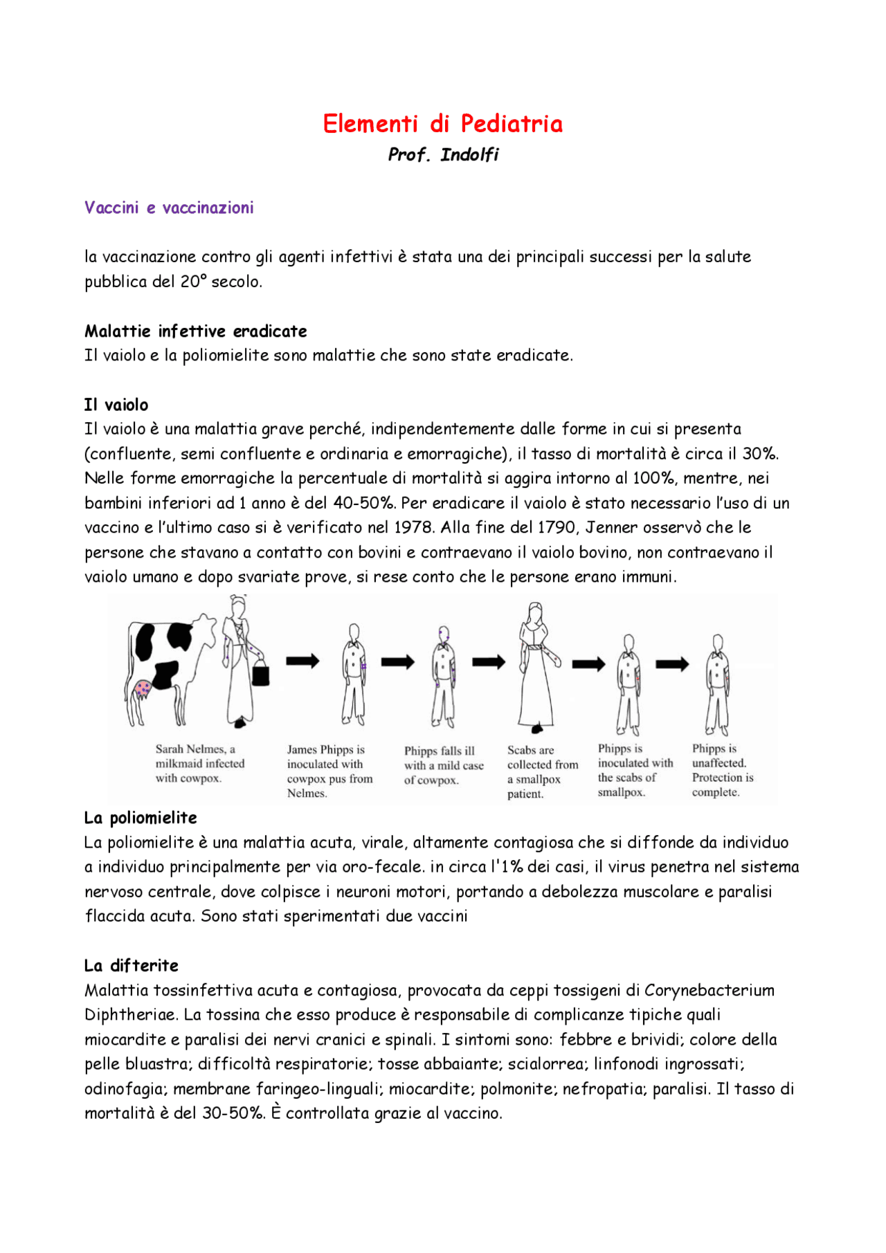 Elementi Di Pediatria Indolfi Docsity
