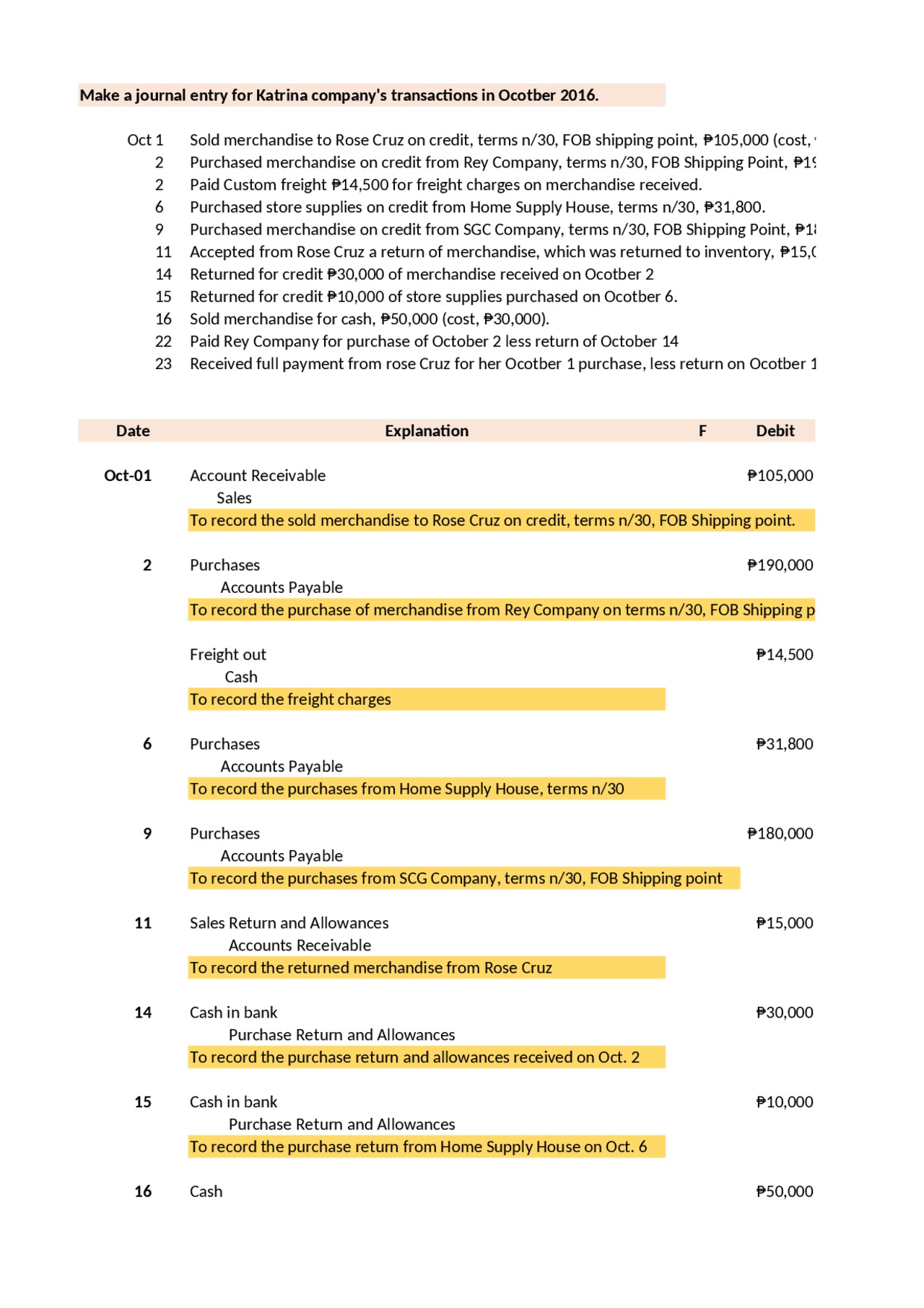 Accounting 2 For The Activities At Senior Highschool Docsity