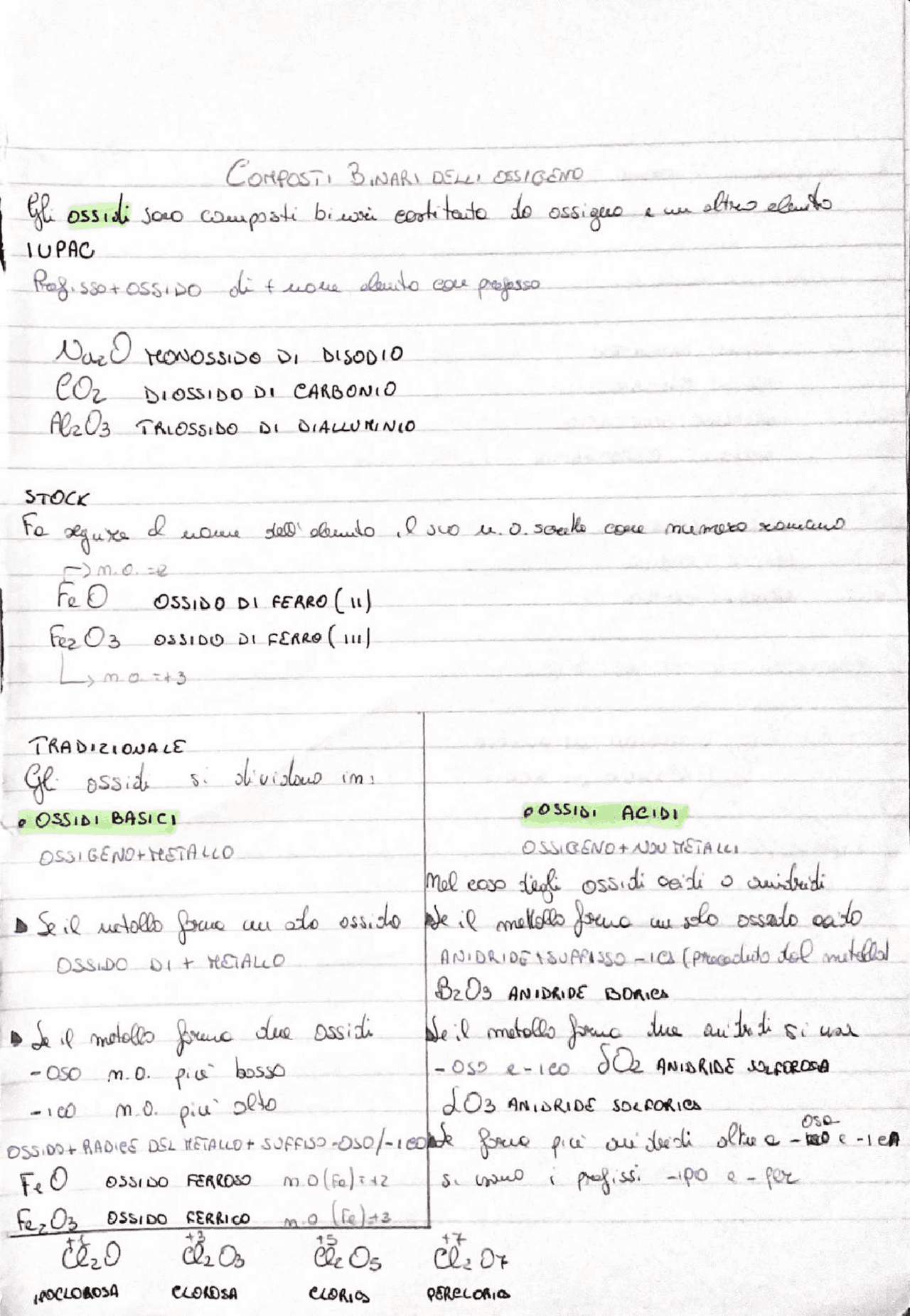 Nomenclatura Composti Inorganici Docsity