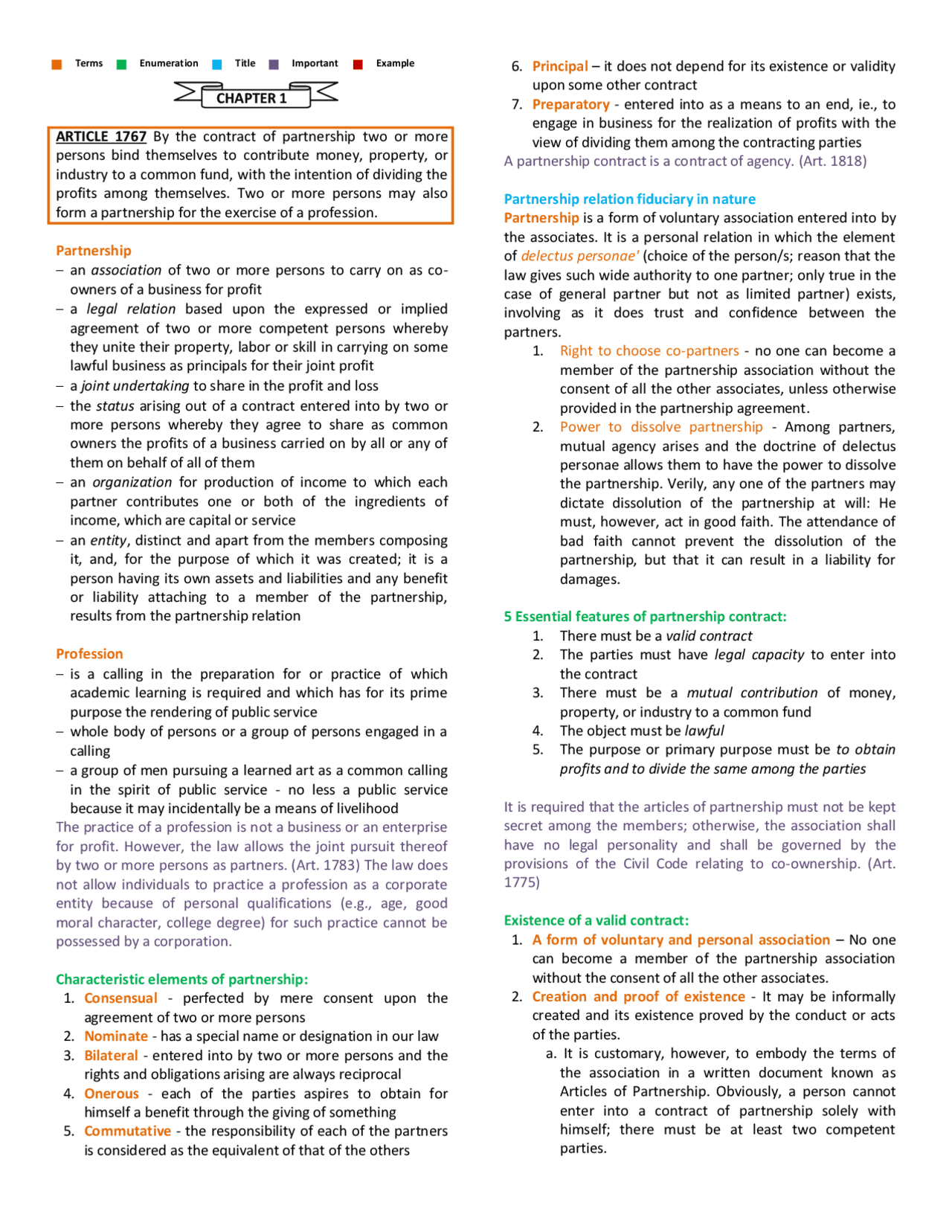 Law summary from Chapter 1. General Provisions | Schemes and Mind Maps ...