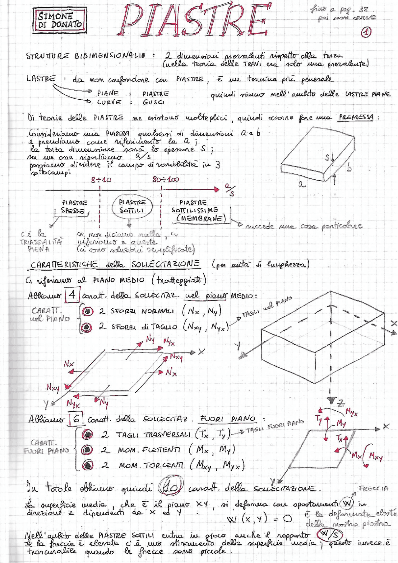 Piastre Teoria Generale Docsity