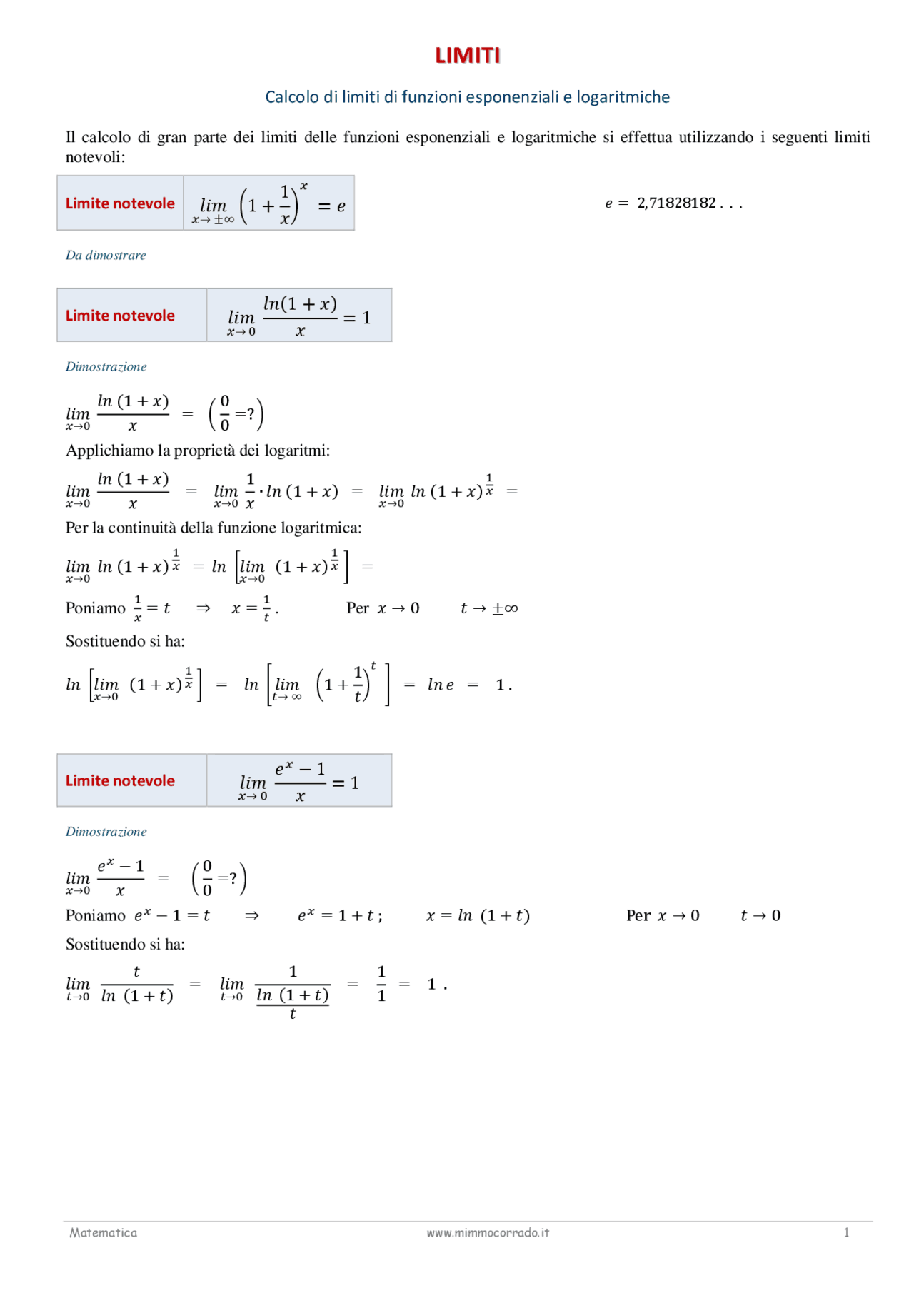 Sintesi Matematica Per Scuole Superiori Docsity
