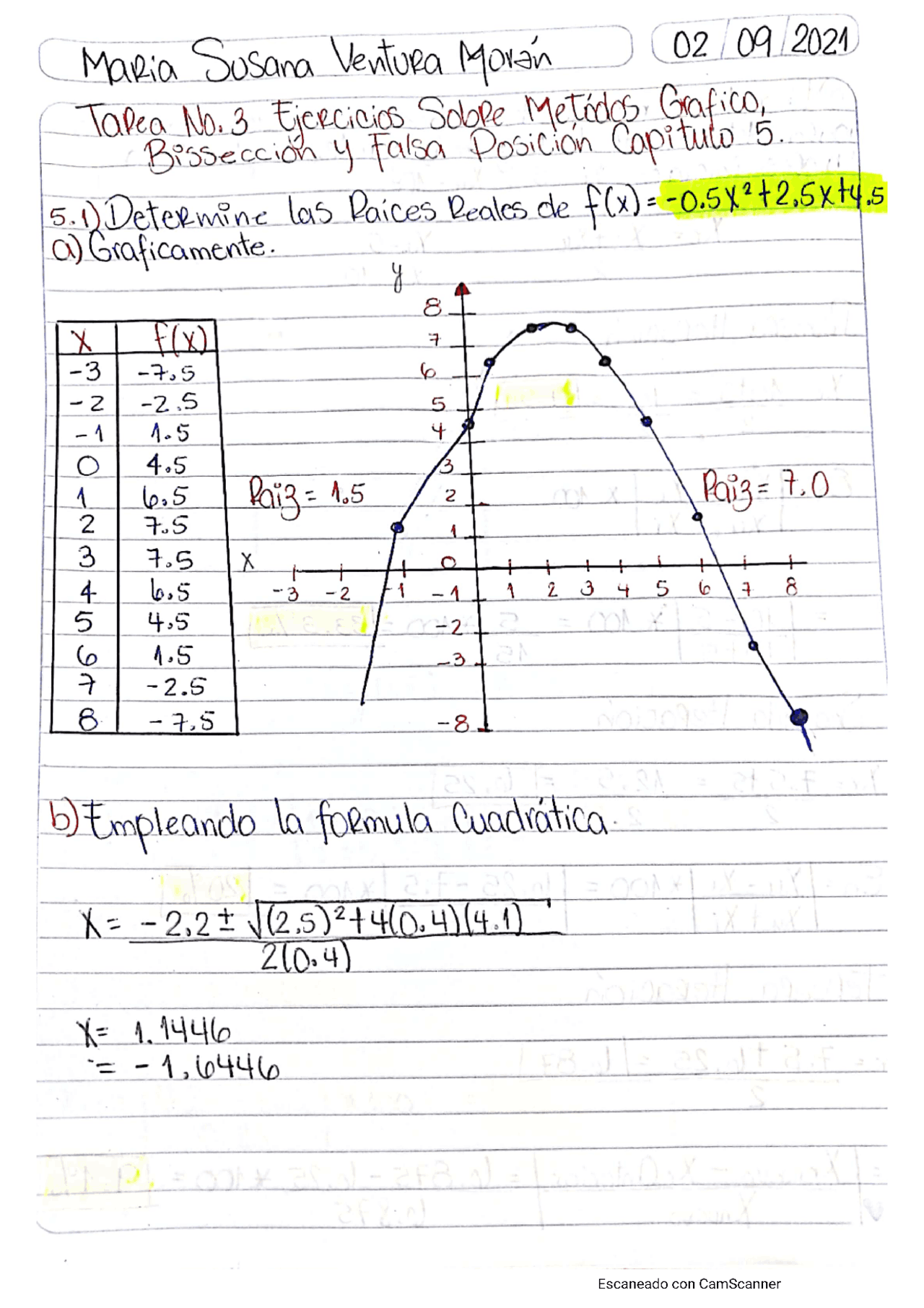 Ejercicios Tarea 3 Analisis Numerico Umg 2021 Docsity