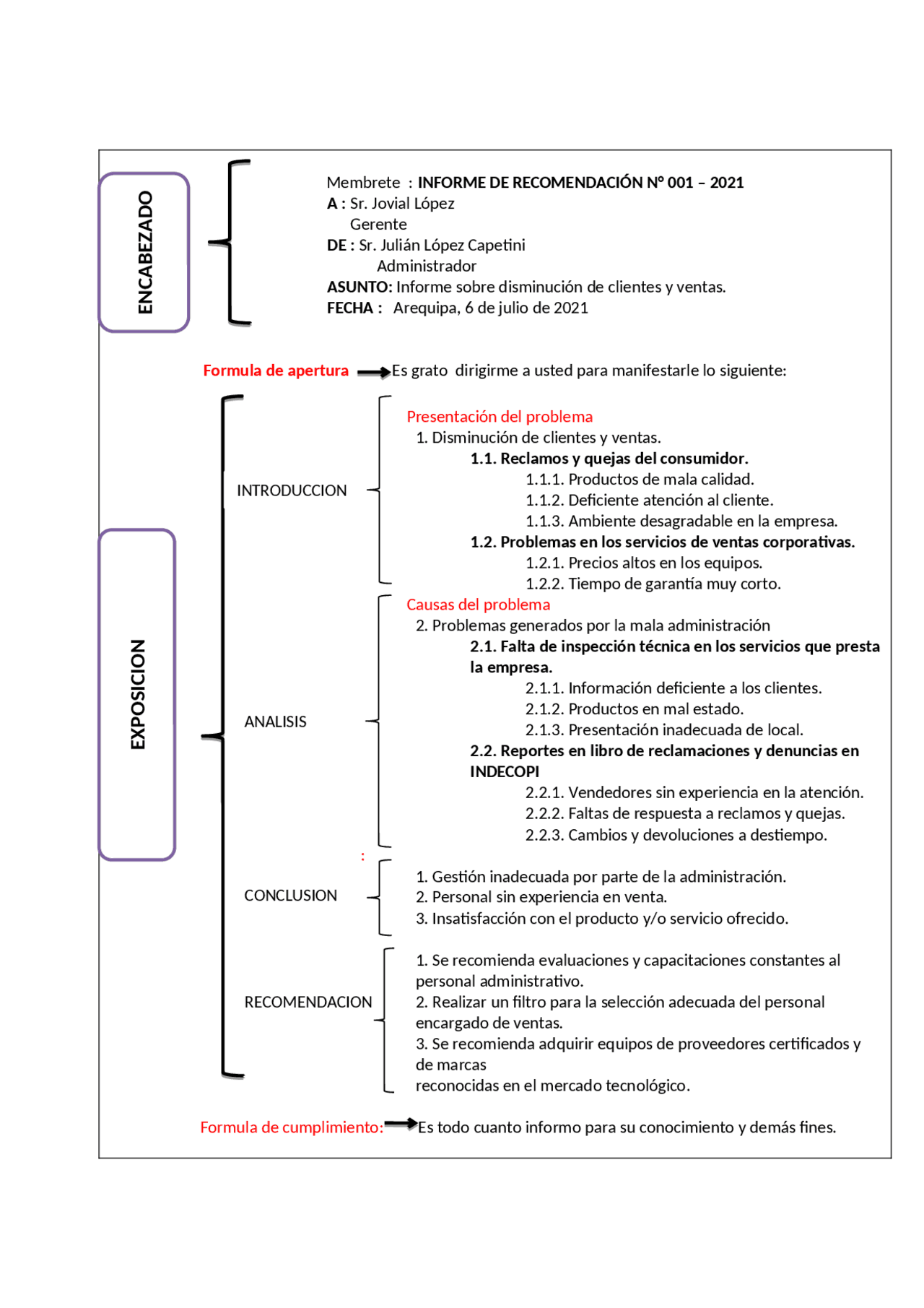 Esquema de redaccion | Esquemas y mapas conceptuales de Redacción de Autobiografías - Docsity