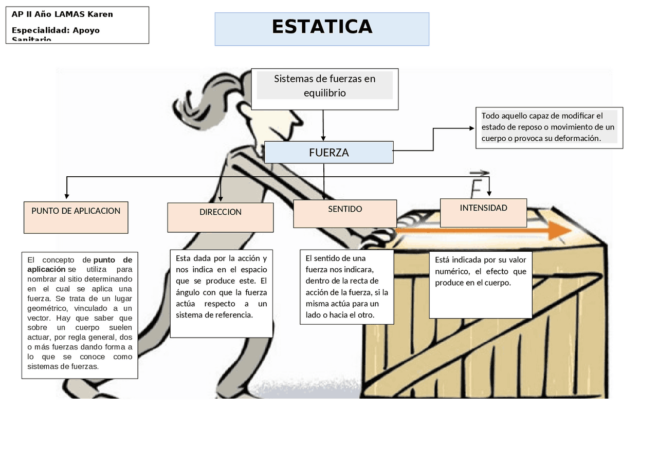 ESTATICA FISICA ESTATICA - Docsity