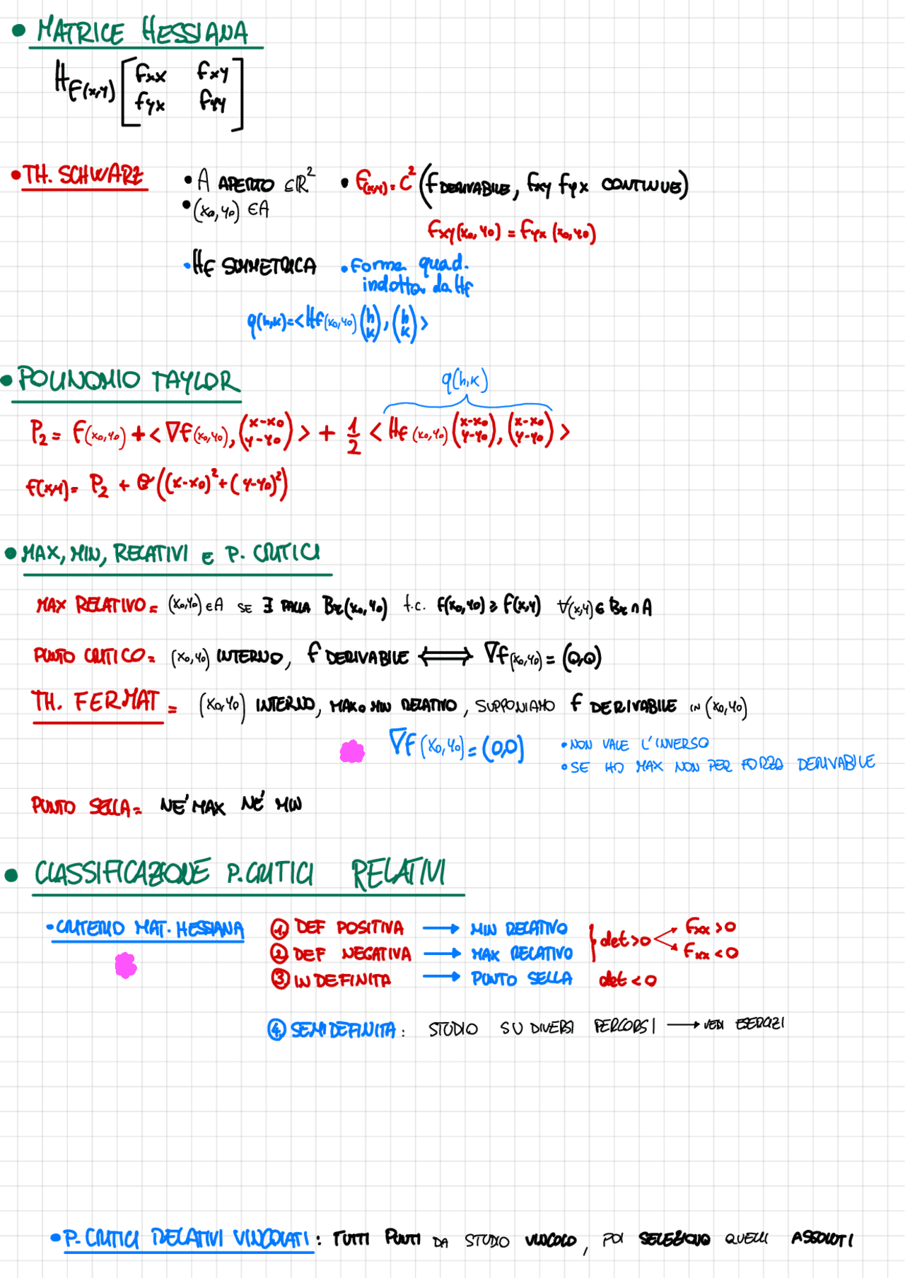 Schema Dettagliato Di Analisi 2 Docsity
