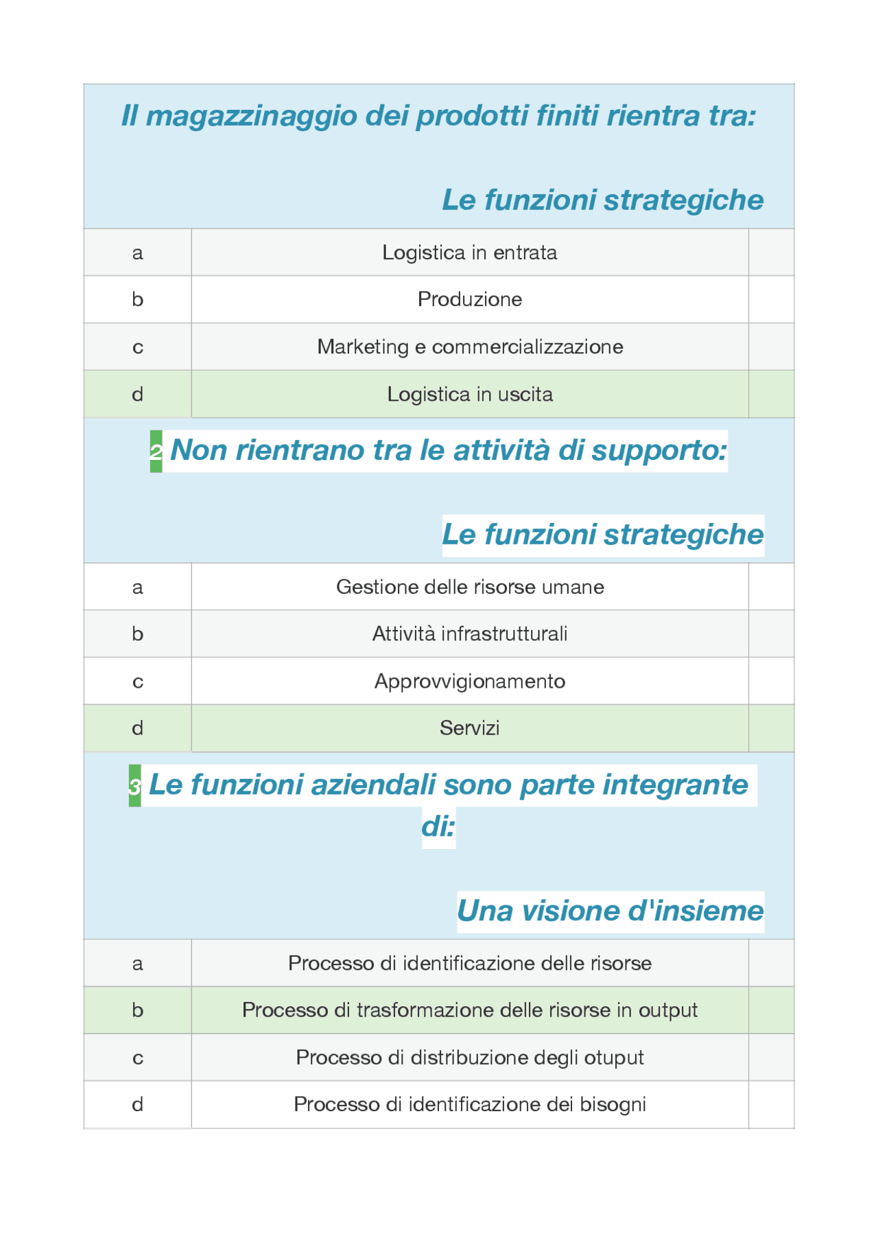 Programmazione E Controllo Risposte Esame Docsity