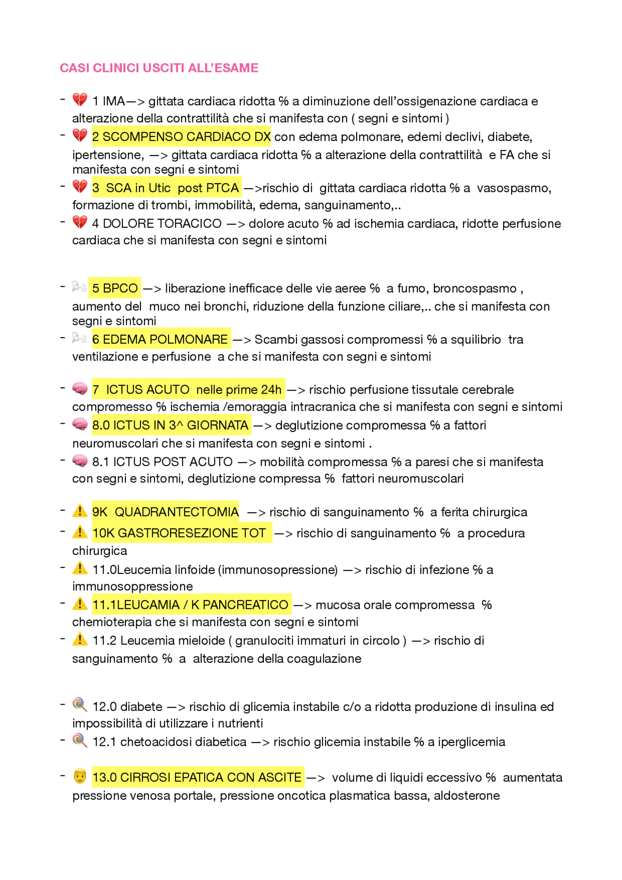 Infermieristica Domande Esame Di Stato E Concorsi Panieri Di