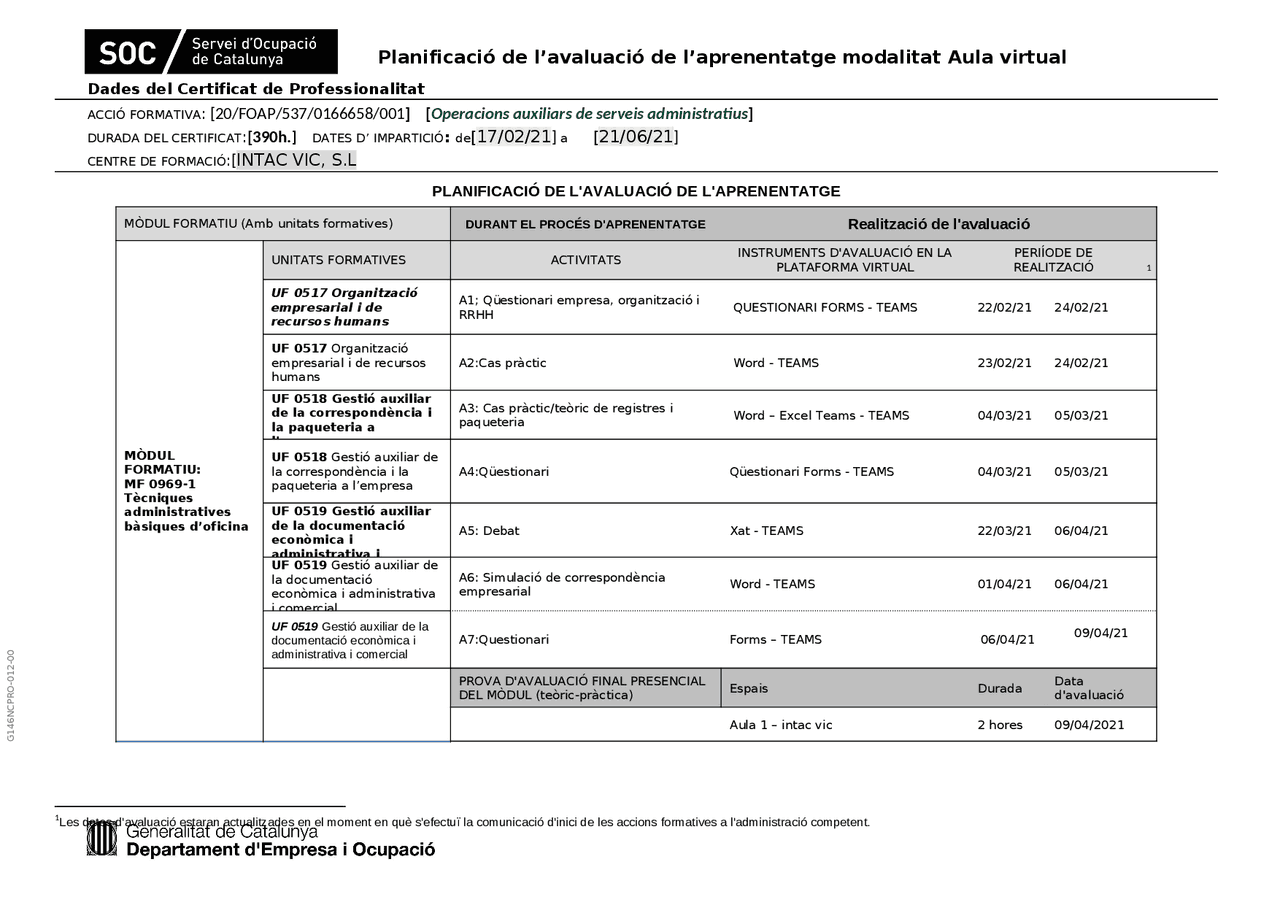 Modalitat De Formació Eva Docsity