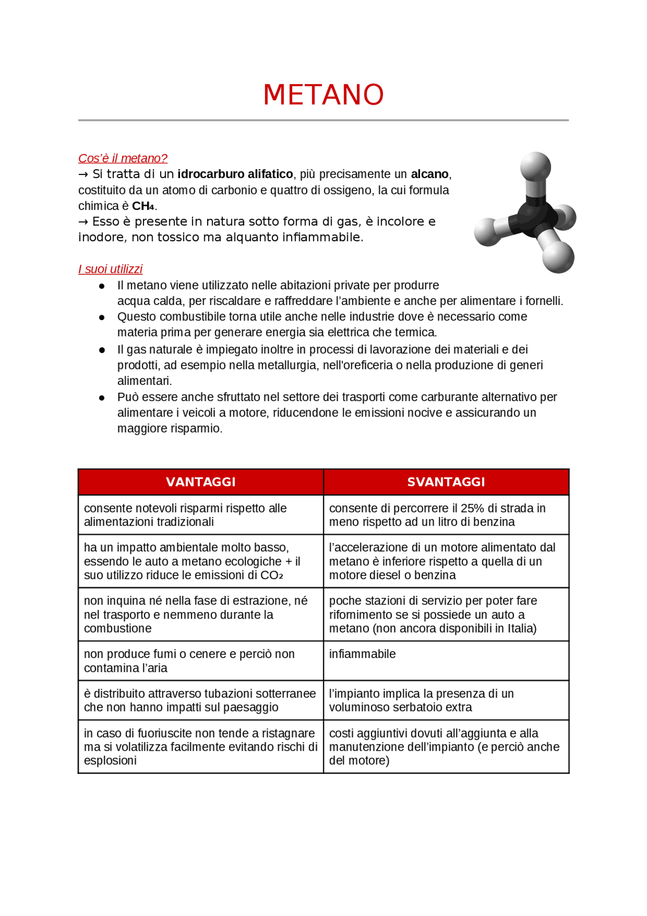Il metano e i suoi utilizzi - Docsity