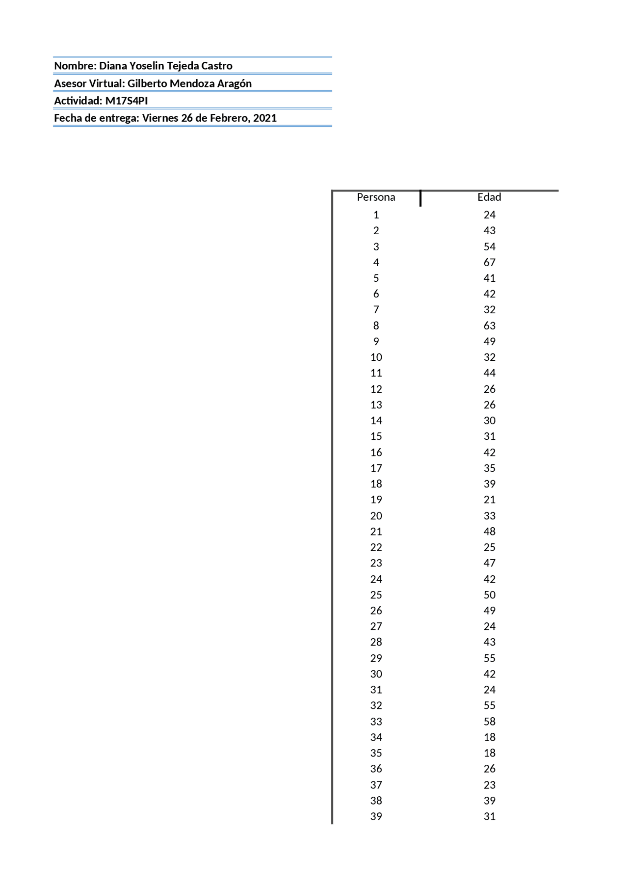 Proyecto Integrador Módulo 17 Ejercicios De Matemáticas Docsity