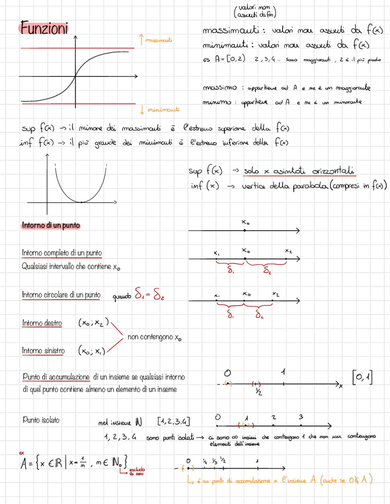 Matematica Funzioni E Limiti Appunti Di Matematica Docsity