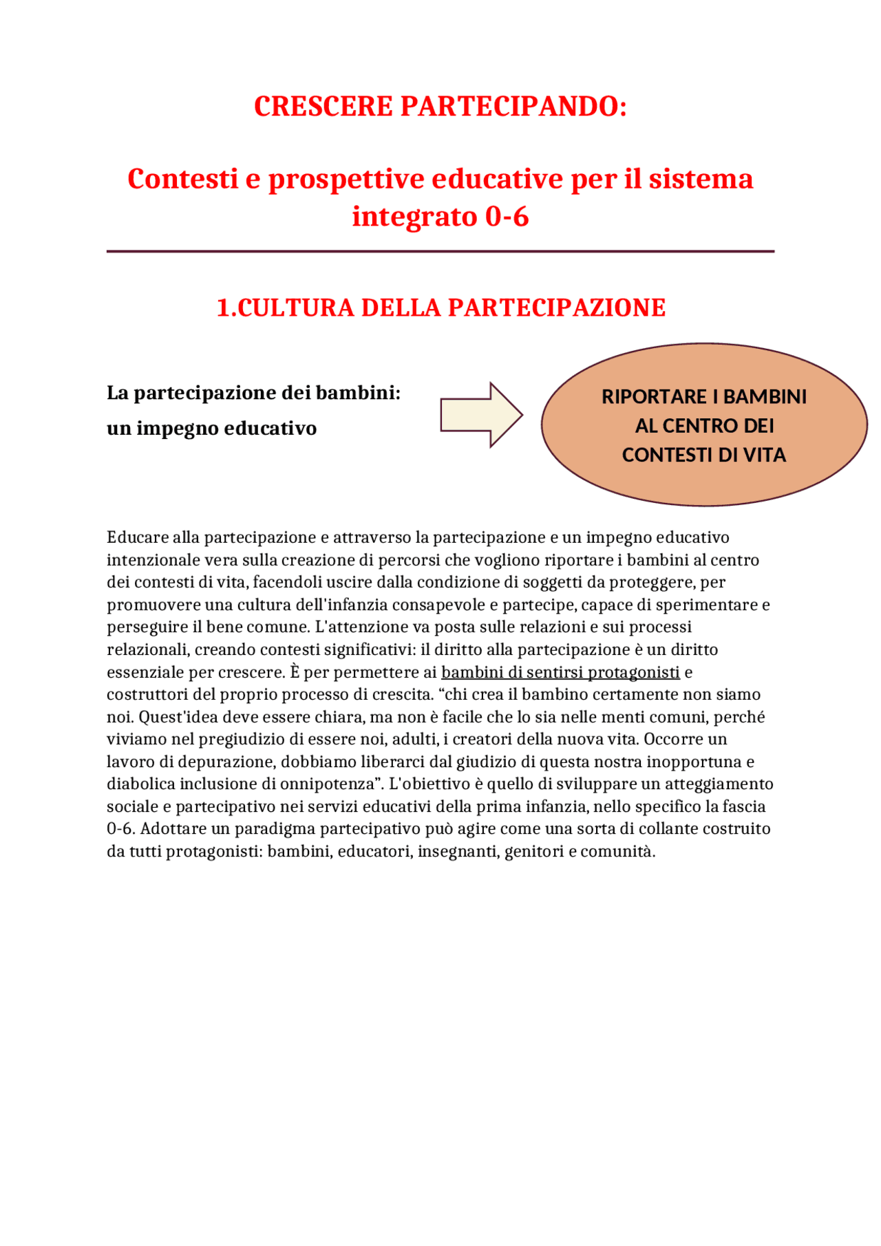 Crescere Partecipando Docsity