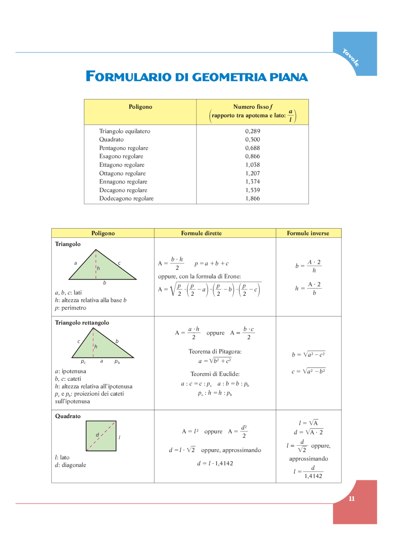 Appunti Parziali Esame Di Matematica Generale I Docsity