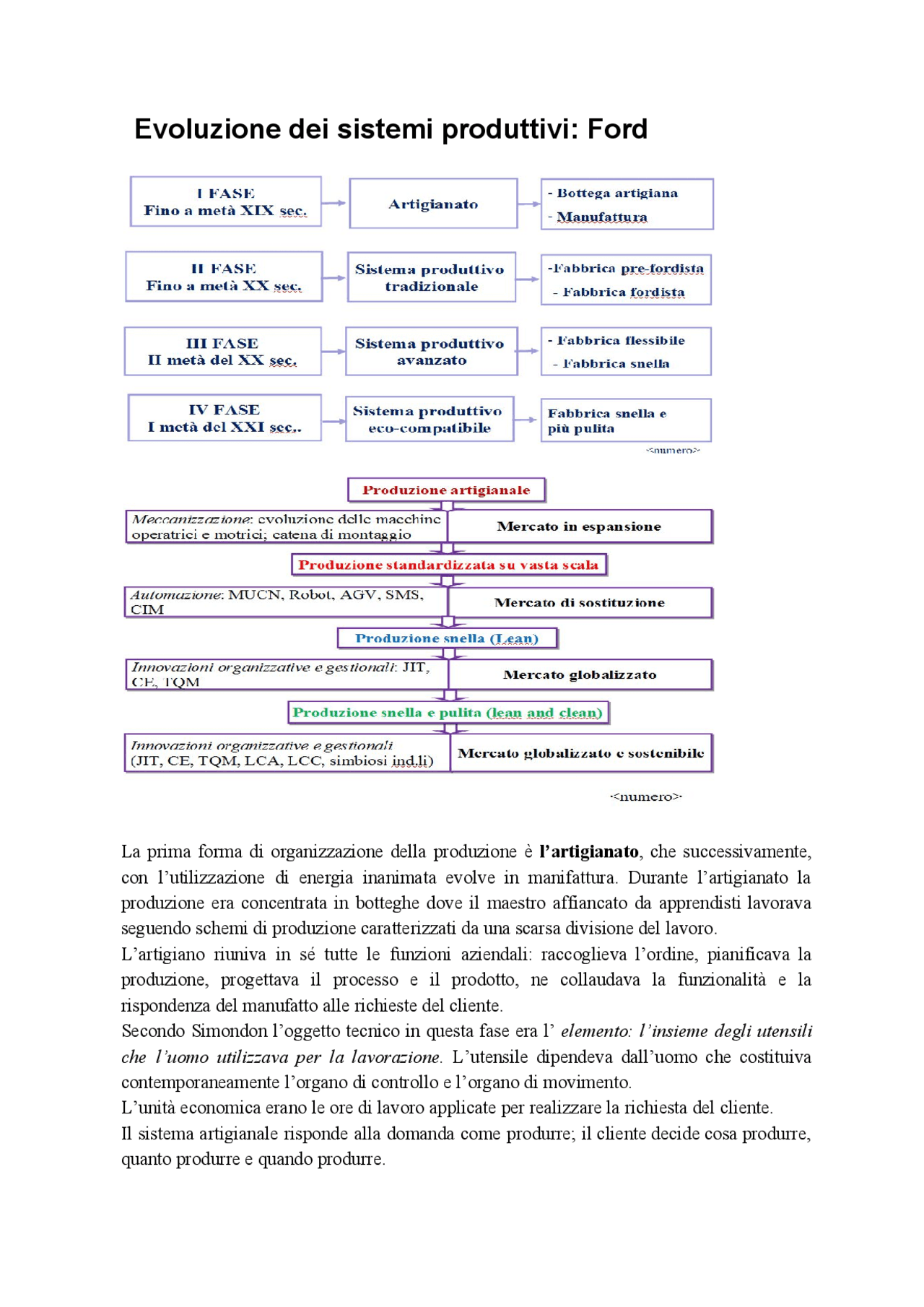Riassunto Completo Gestione Della Produzione Docsity