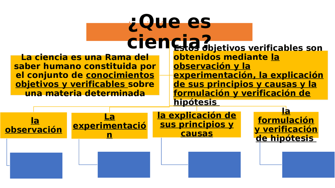 Procesos Psicológicos Apuntes De Psicología Docsity