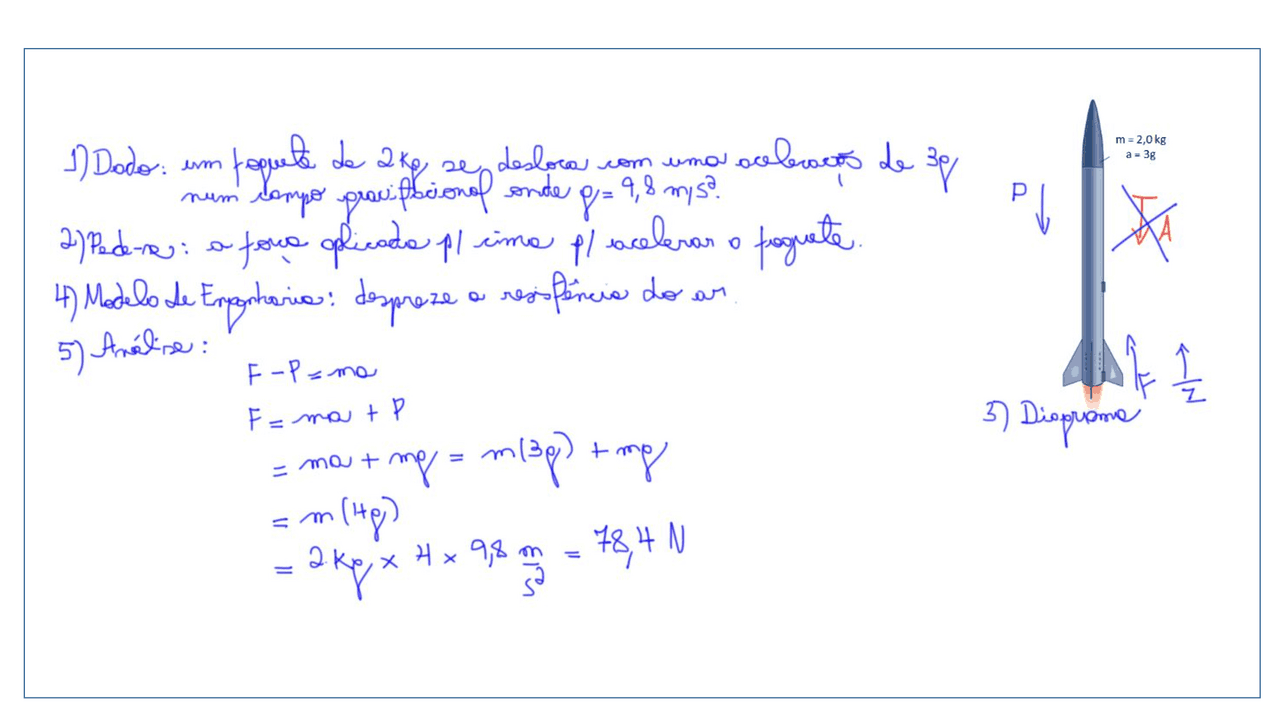 Termodinâmica Para Engenharia Docsity