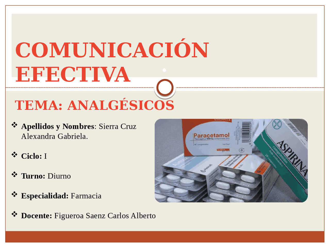 Los AnalgÉsicos Y Su Respectiva ClasificaciÓn Ejemplos De Medicamentos