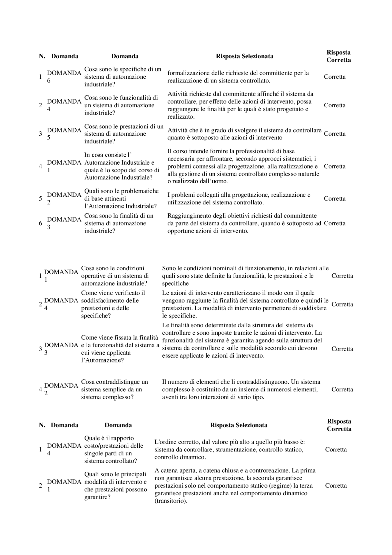 Automazione Industriale Esercitazione Corretto Esercizi Di