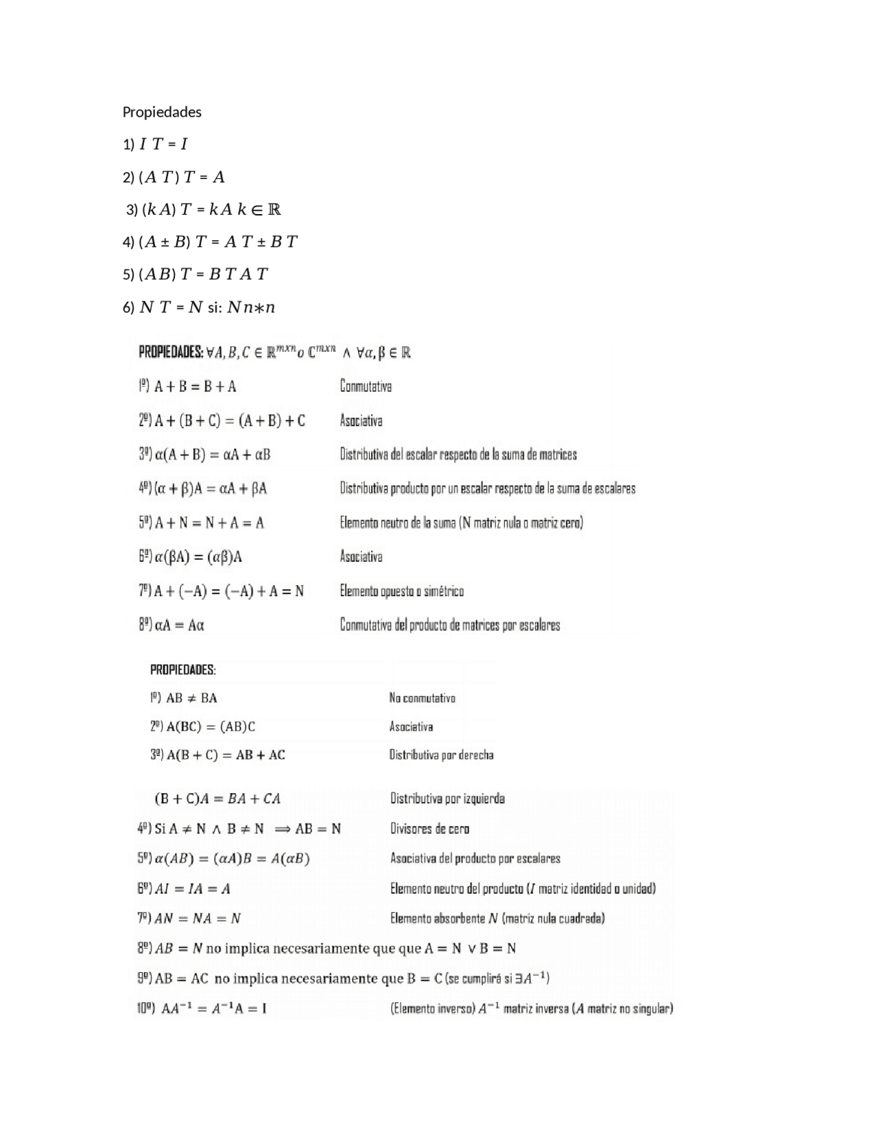 Propiedades del algebra - Docsity
