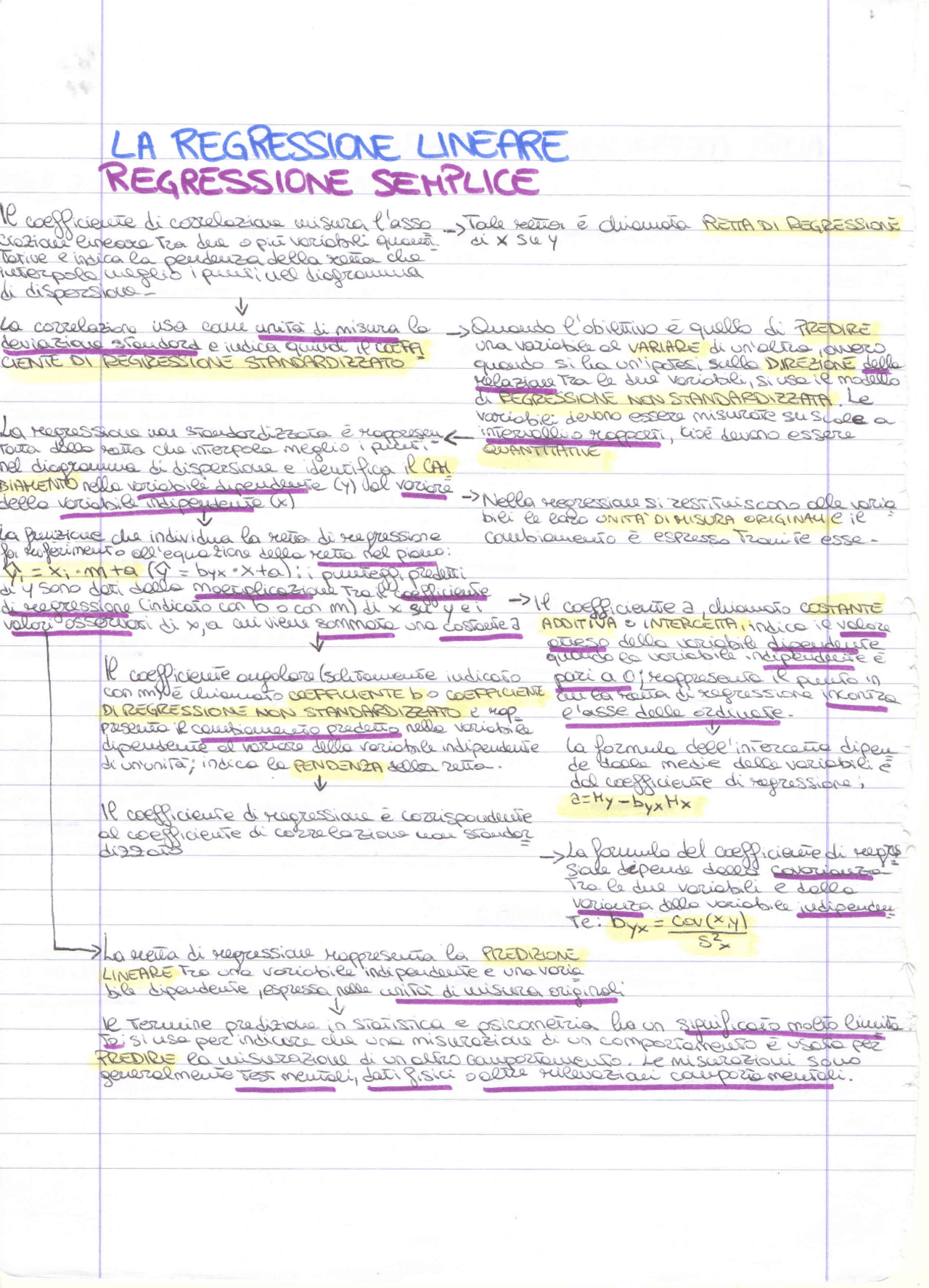 Psicometria 2 Regressione Lineare Schemi E Mappe Concettuali Di