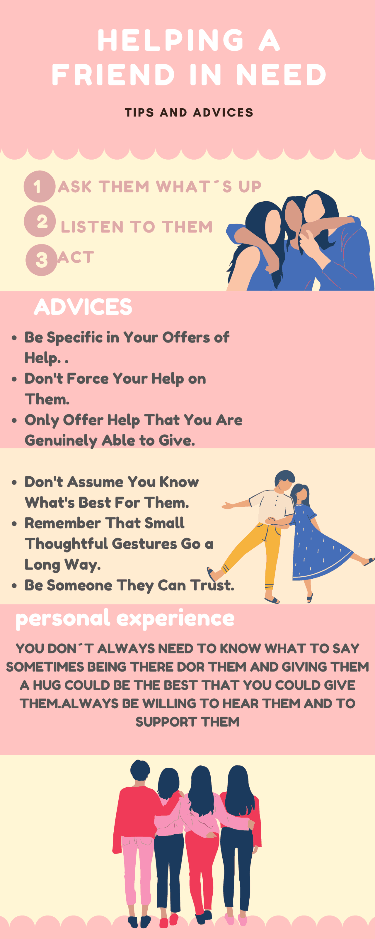 Steps To Help A Friend In Need Docsity steps-to-help-a-friend-in-need-docsity