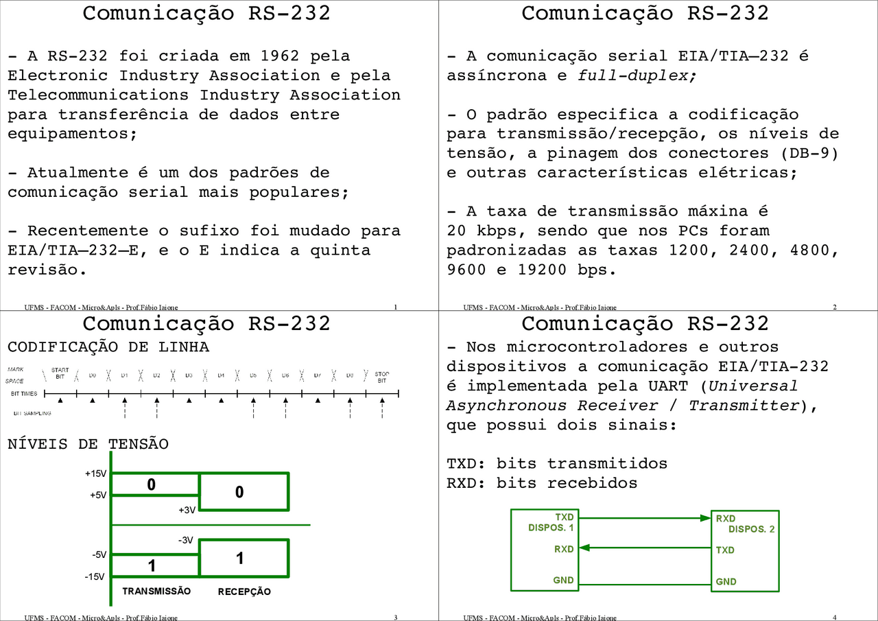 Comunicação RS­232 - Microcontroladores - Docsity
