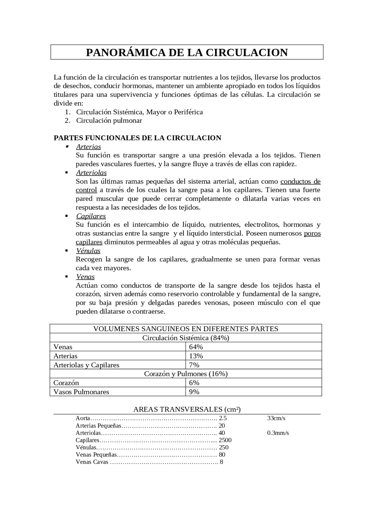 Resumen Panorámica de la Circulación. Capítulo 14 de Guyton y Hall - Docsity