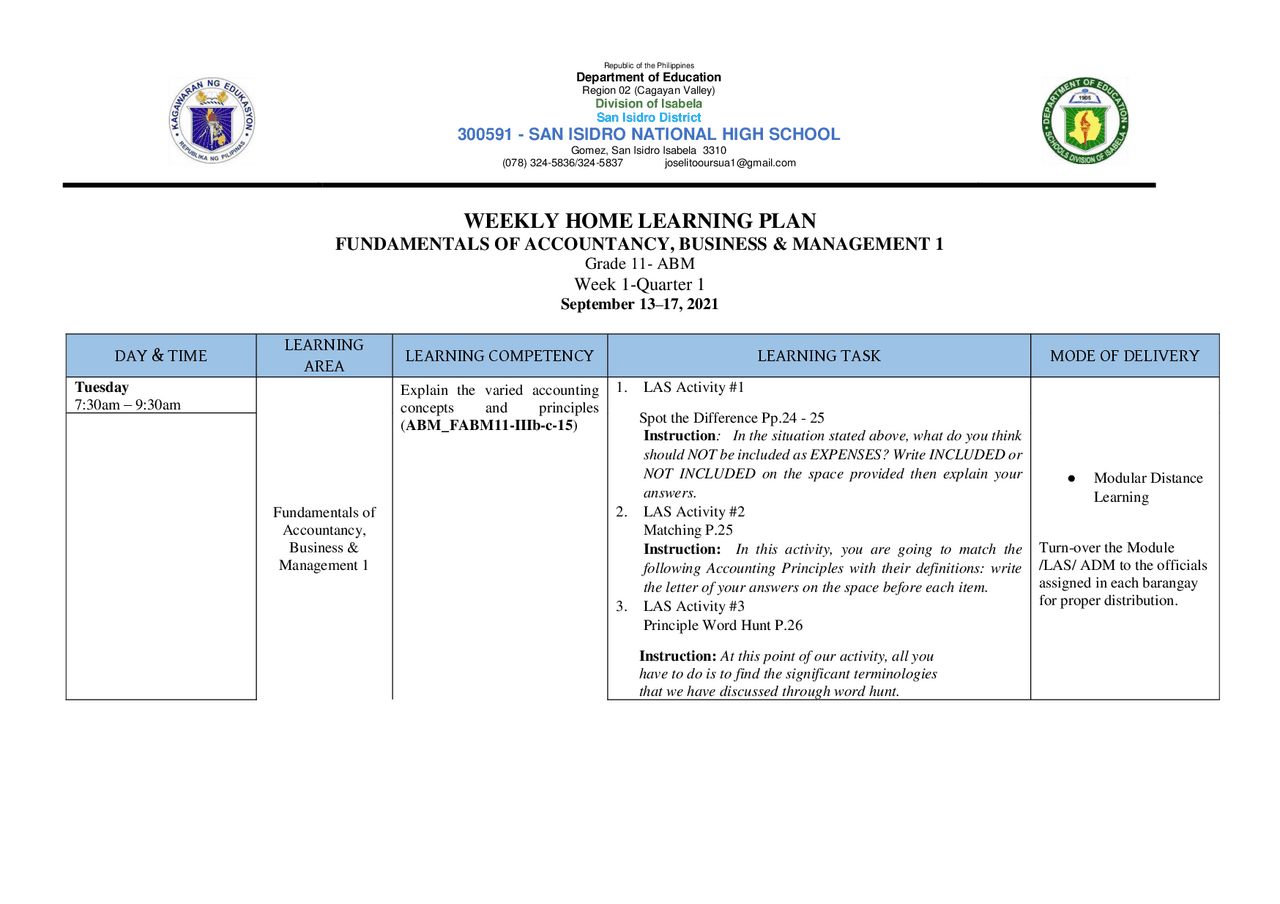WEEKLY LEARNING HOME GUIDE IN FABM 1 | Schemes and Mind Maps ...
