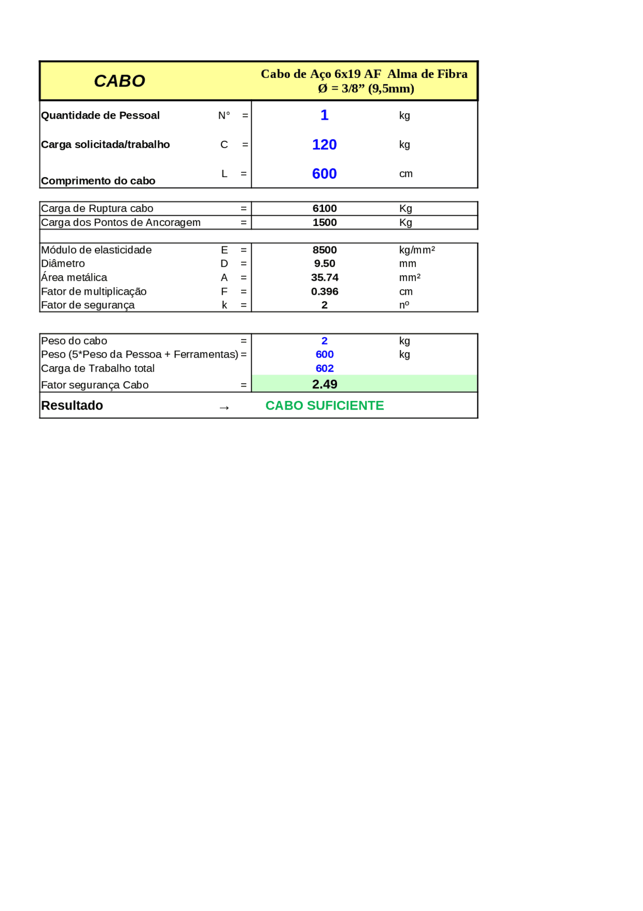 Calculo de Flambagem - Docsity