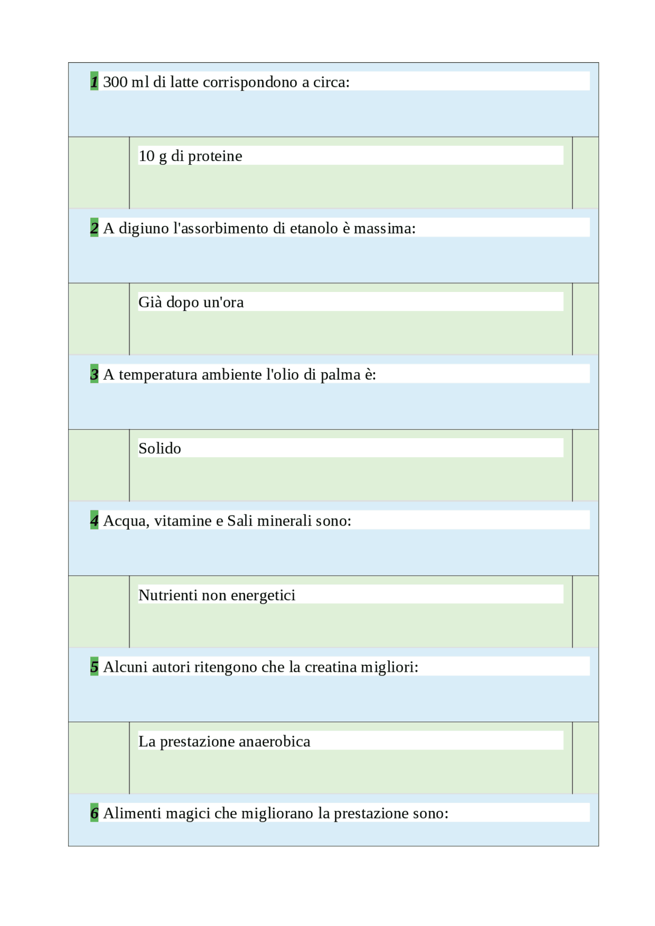 Tutte Le 700 Domande E Rispdi Scienze Tecniche Dietetiche Applicate