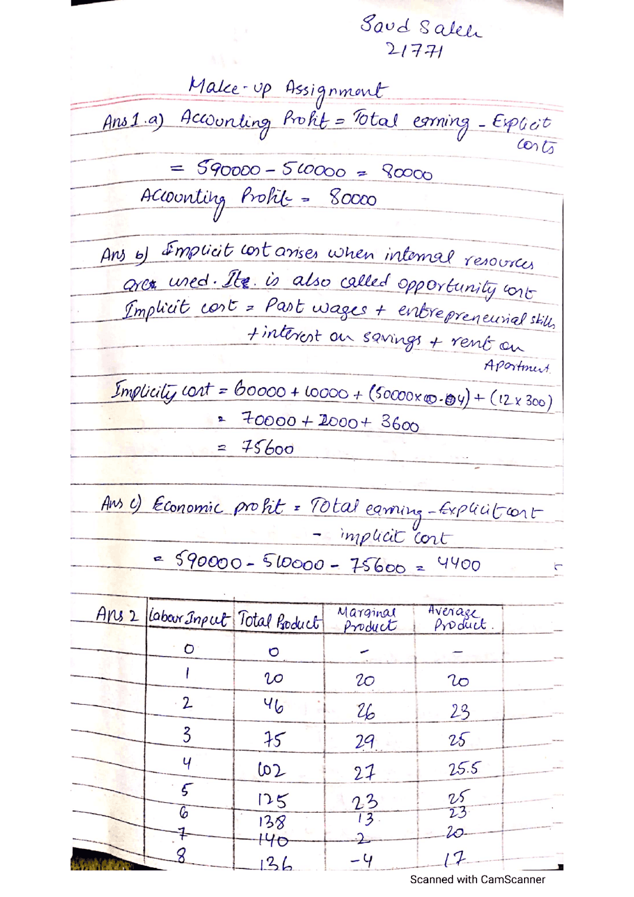 Make Up Assignment Economics Docsity