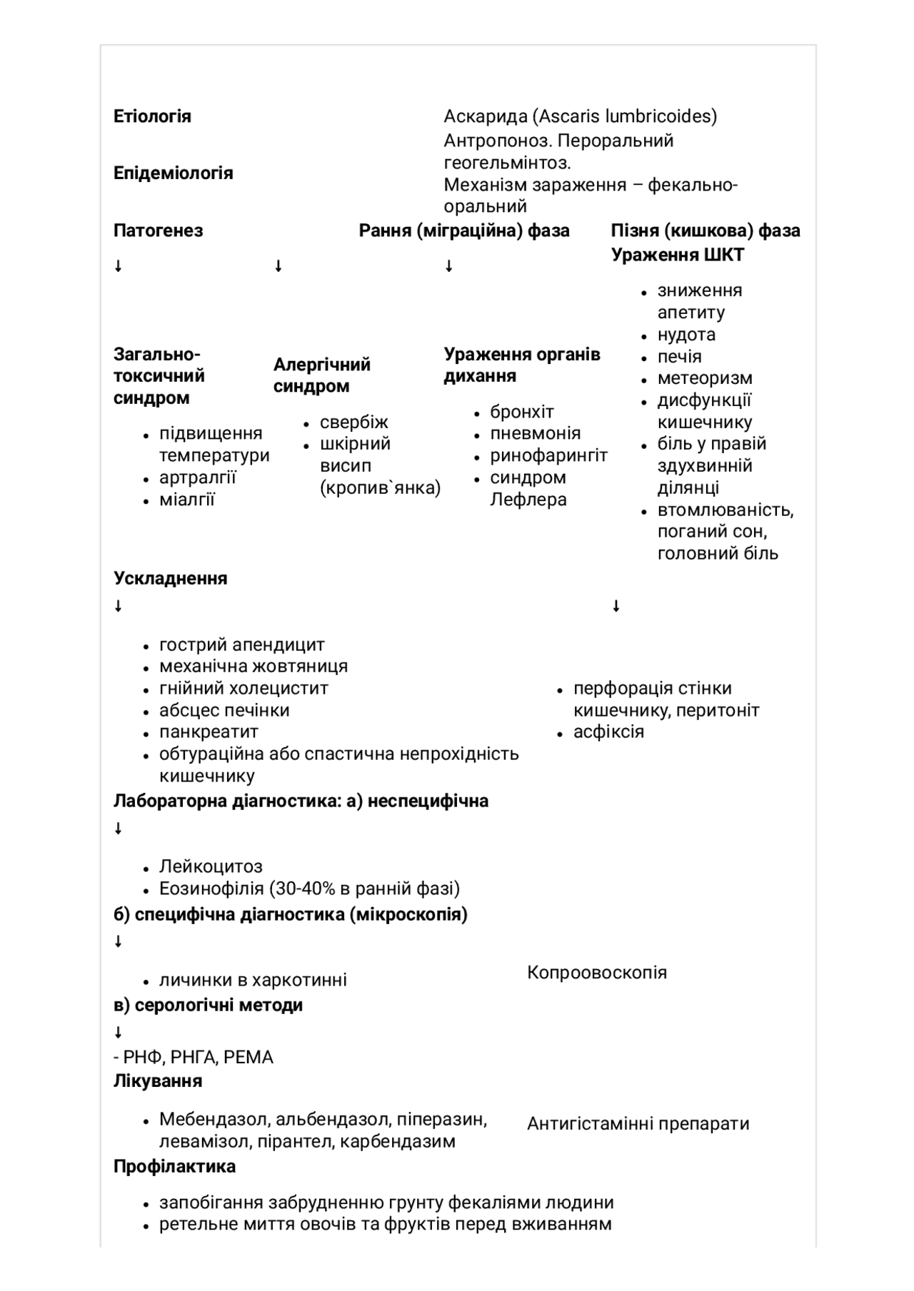 Инфекционные заболевания Docsity
