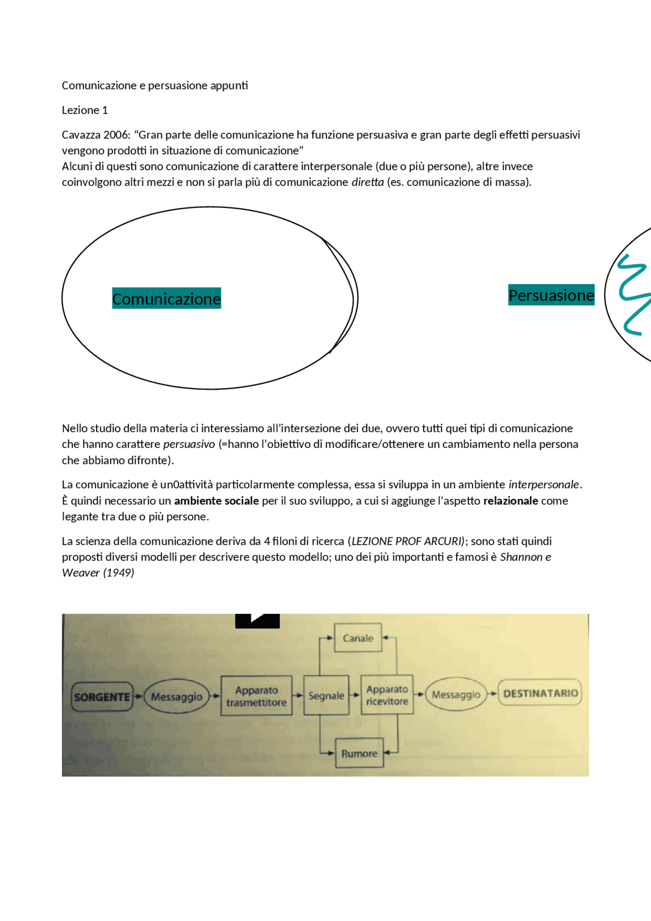 Appunti Comunicazione E Persuasione Unipd Docsity