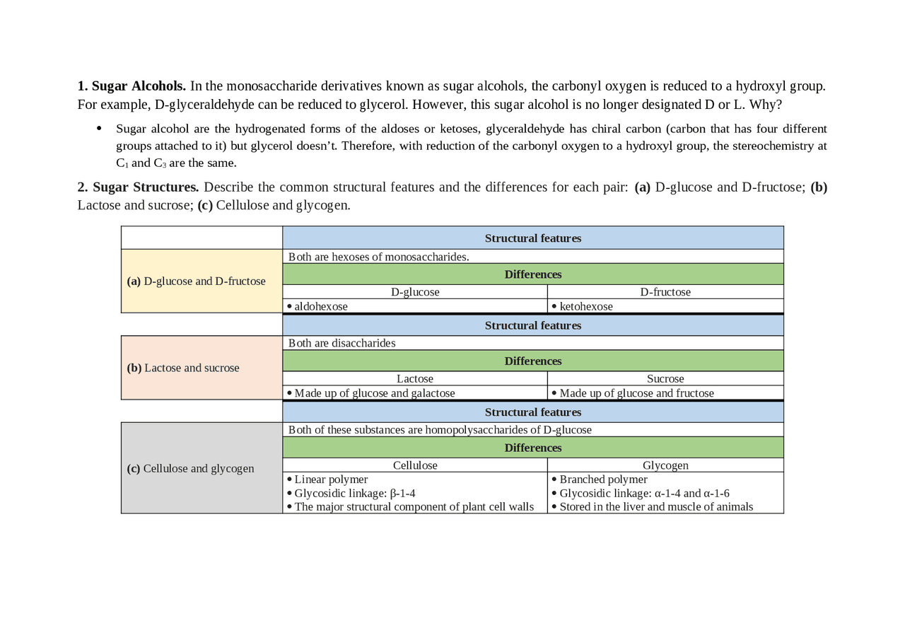 Exercises On Biochemistry Docsity