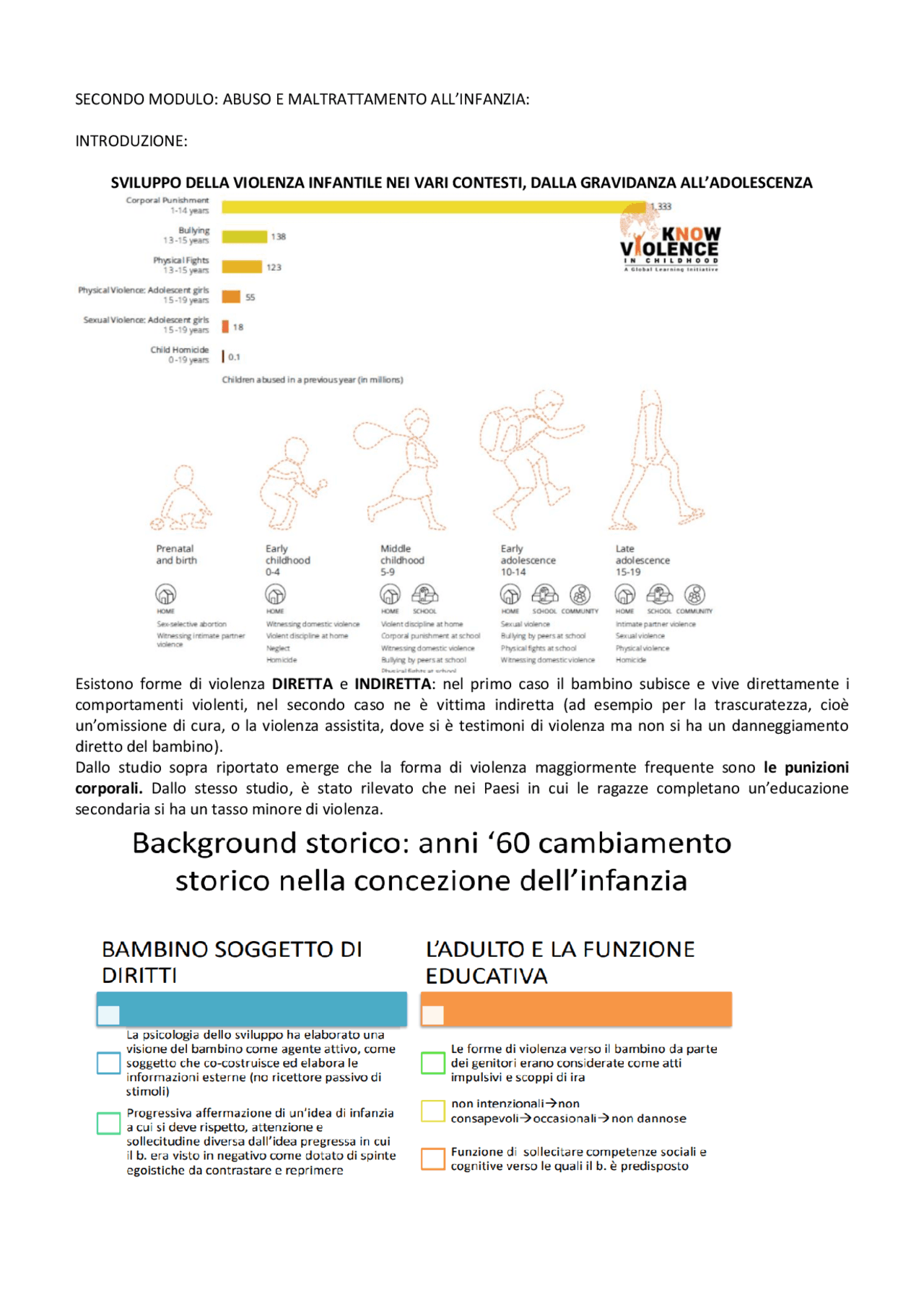 Abuso E Maltrattamento Nellinfanzia Riassunto Docsity