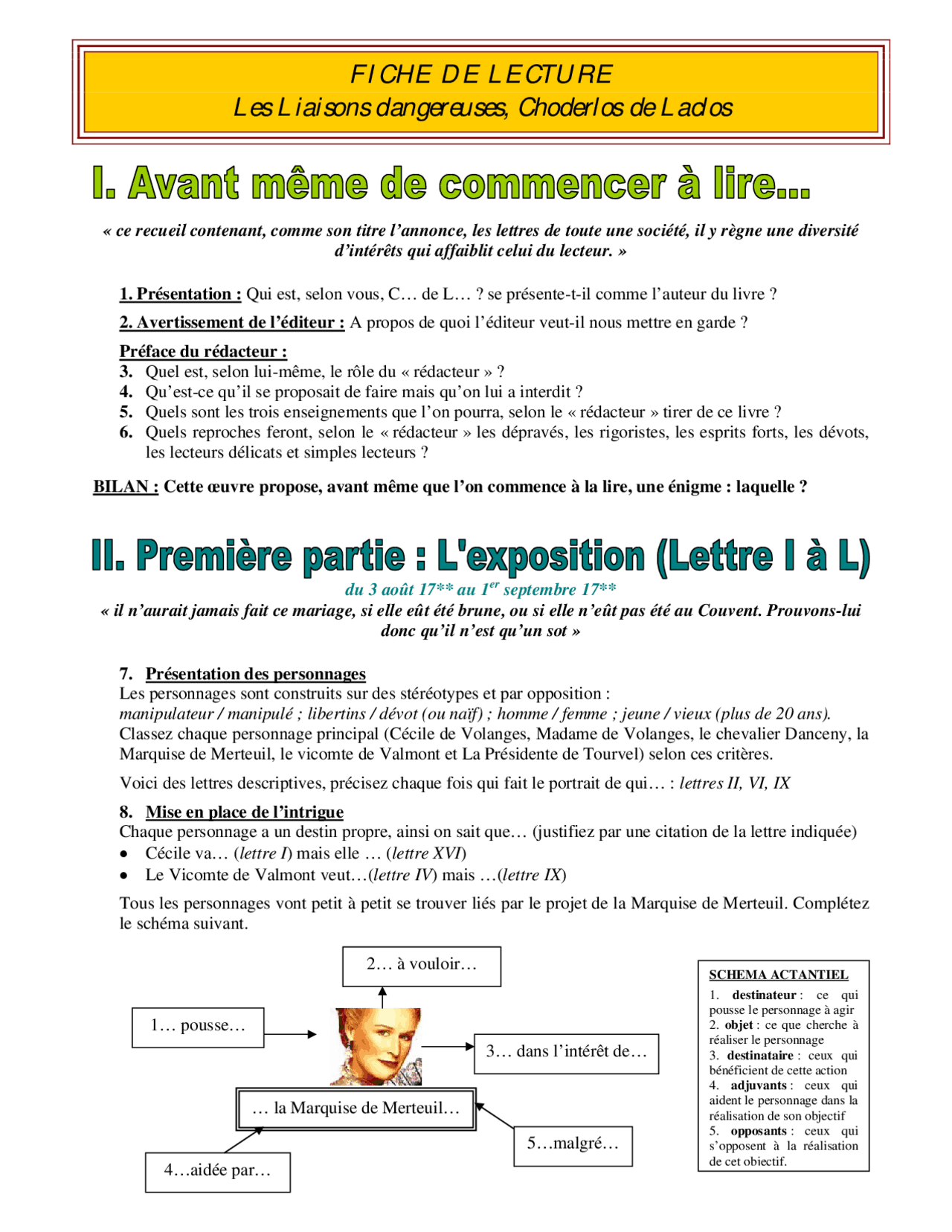 Les Liaisons dangereuses, Choderlos de Laclos | Fiche de lecture - Docsity